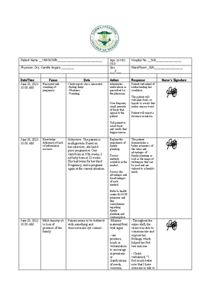 Nursing Care Plan Template - NURSING CARE PLAN WITH FDAR Student Name ...