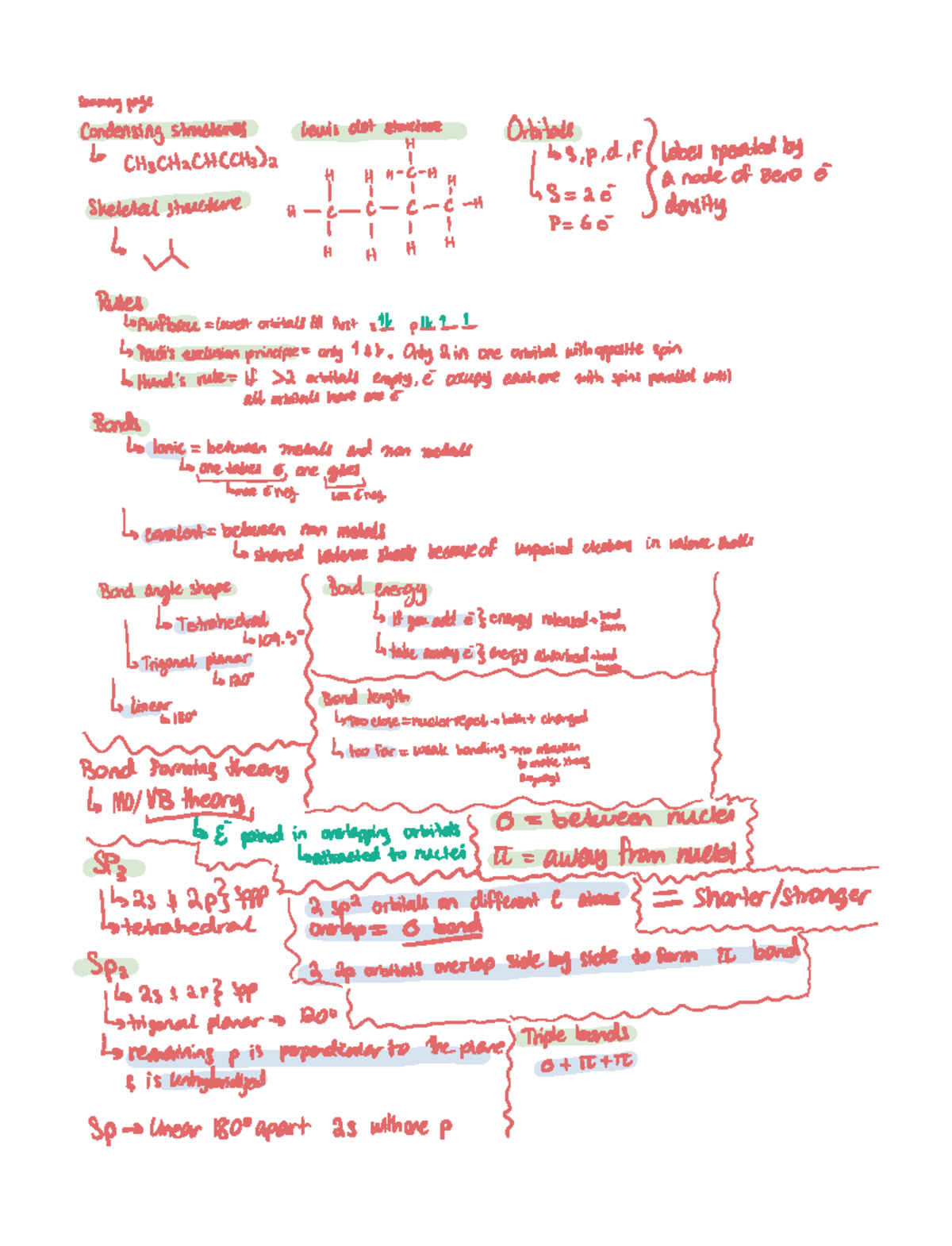 Midterm 1 study note review - mmarypage condensingstructures Orbitals ...