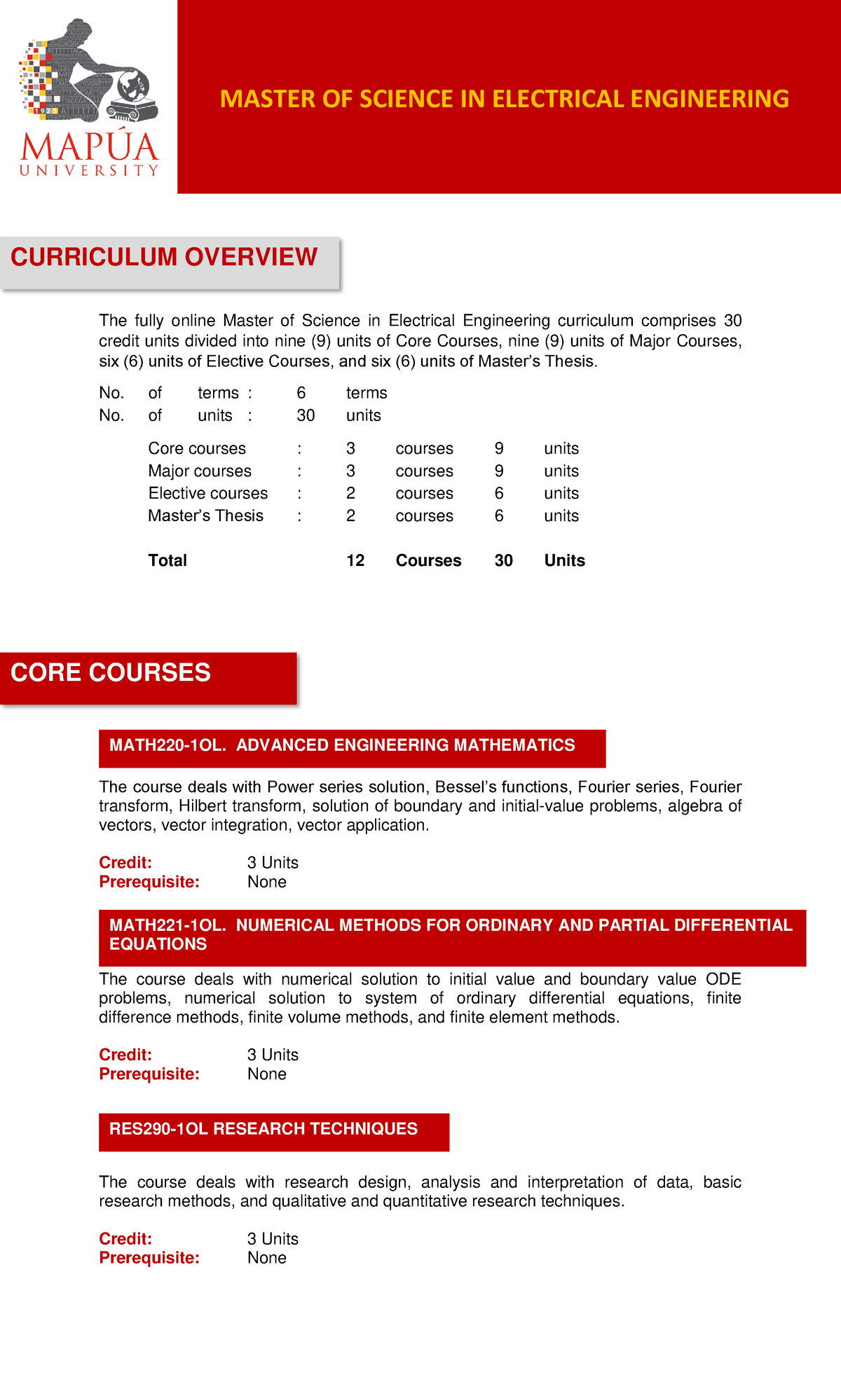 MS-EE Curriculum for Web - The fully online Master of Science in ...