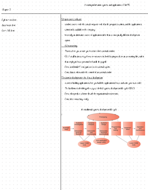 Comm 213 module 9 part 3 - Fundamentals of social computing in business ...