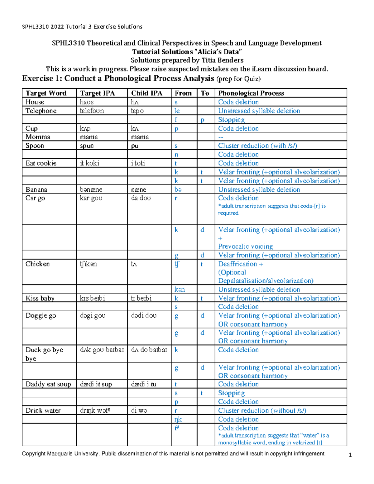SPHL3310 tut3-updated-Alicia-solutions 2022 - SPHL3310 Theoretical and ...