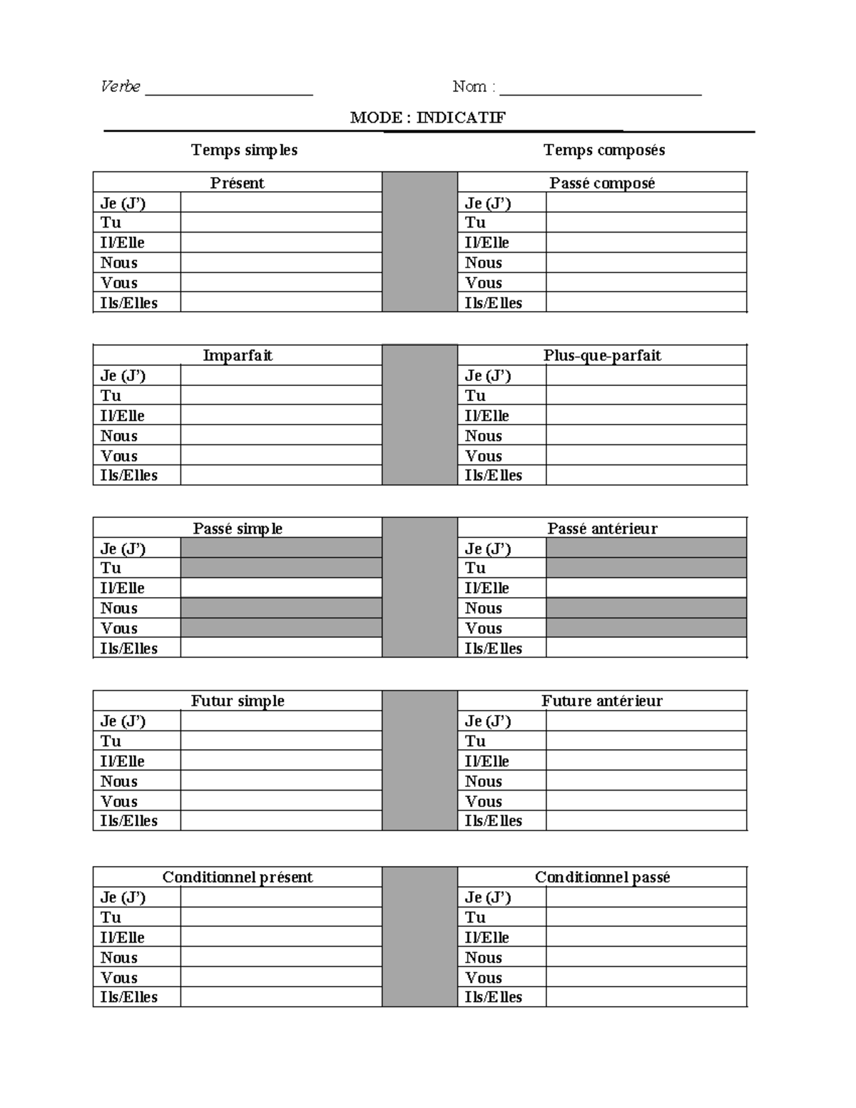 Tableau de conjugaison - Verbe ____________________ Nom ...