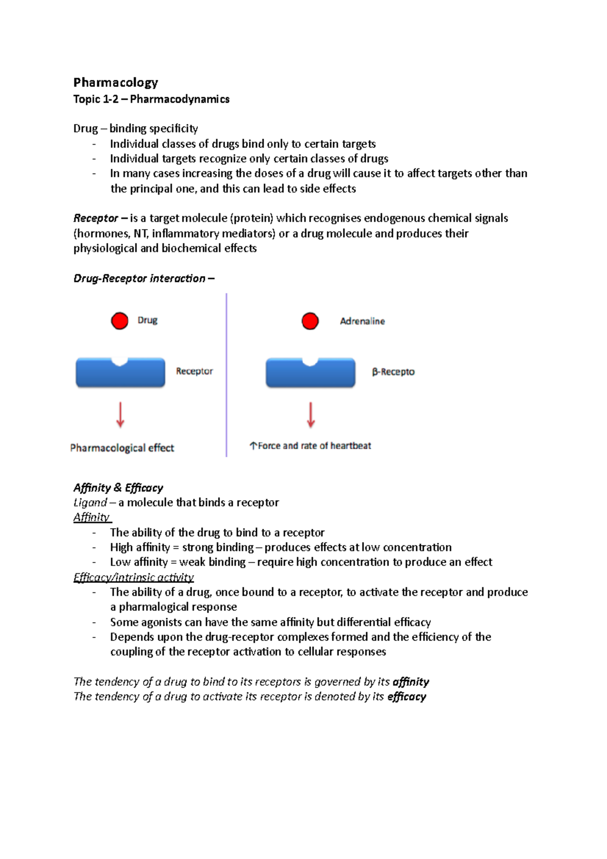 Pharmacology Topic 1-2 - Pharmacodynamics - Pharmacology Topic 1-2 ...