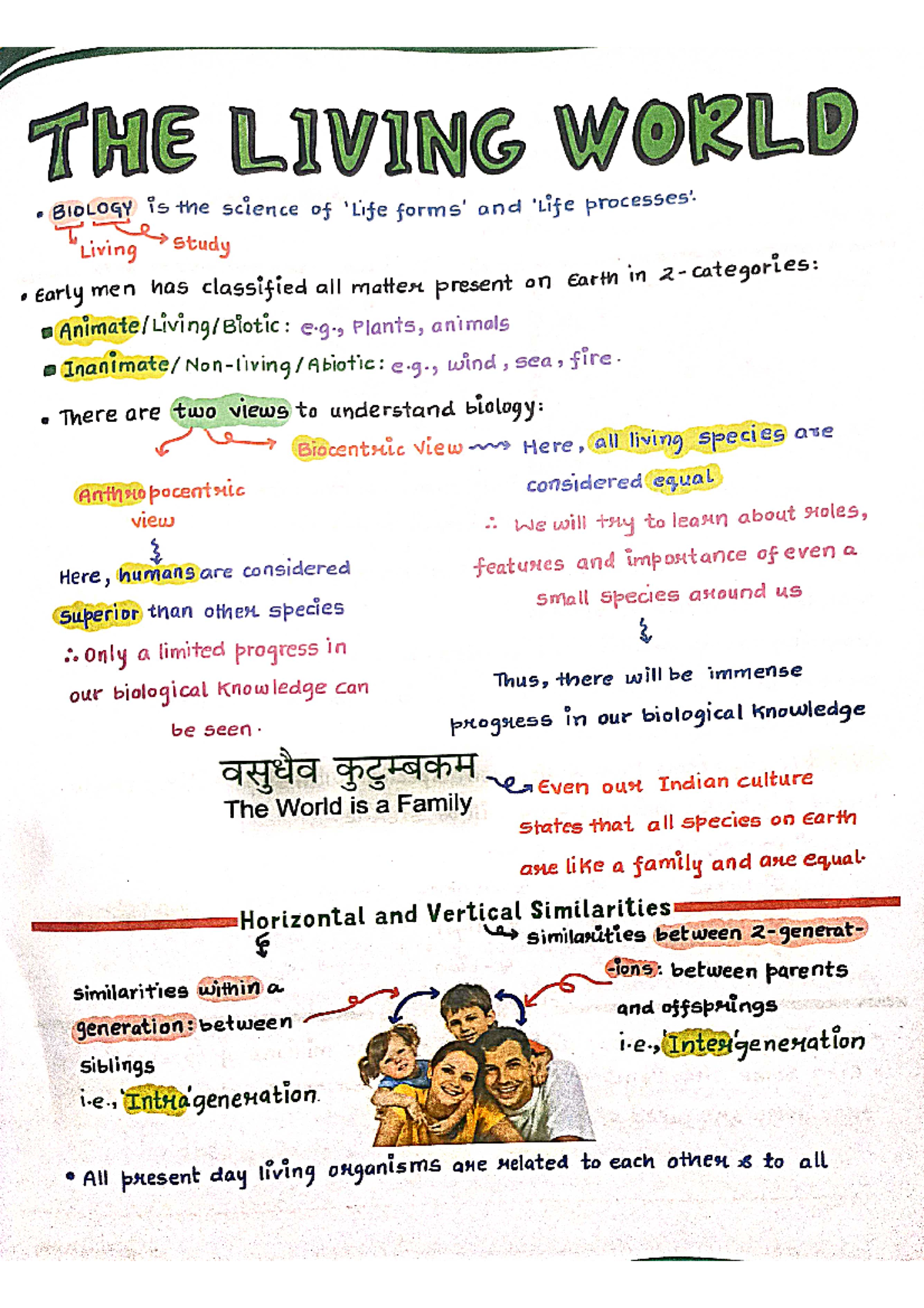 FULL Botany MED EASY Vipin SIR - THE LIVING WORLD BIOLOGY is the ...