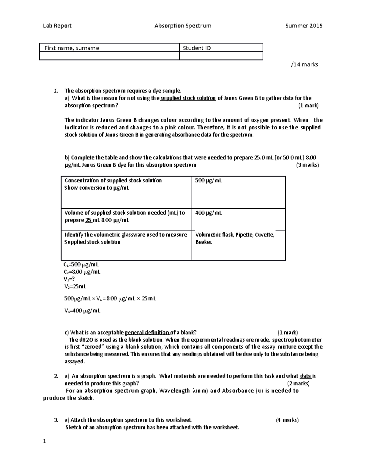 2Absorption Spectrum Lab Report 2194 - Lab Report Absorption Spectrum ...