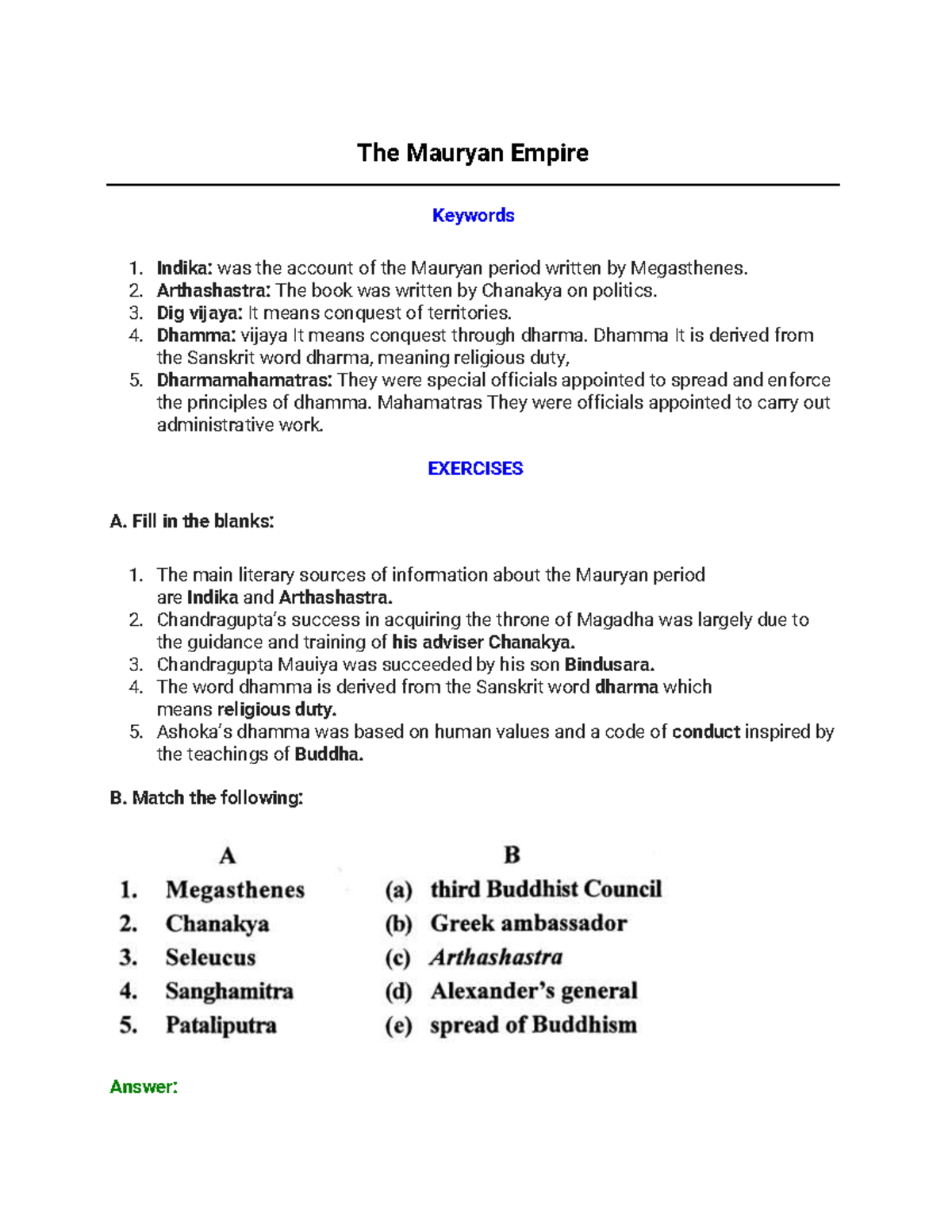 The Mauryan Empire - notes - ncertbooksolutions The Mauryan Empire ...
