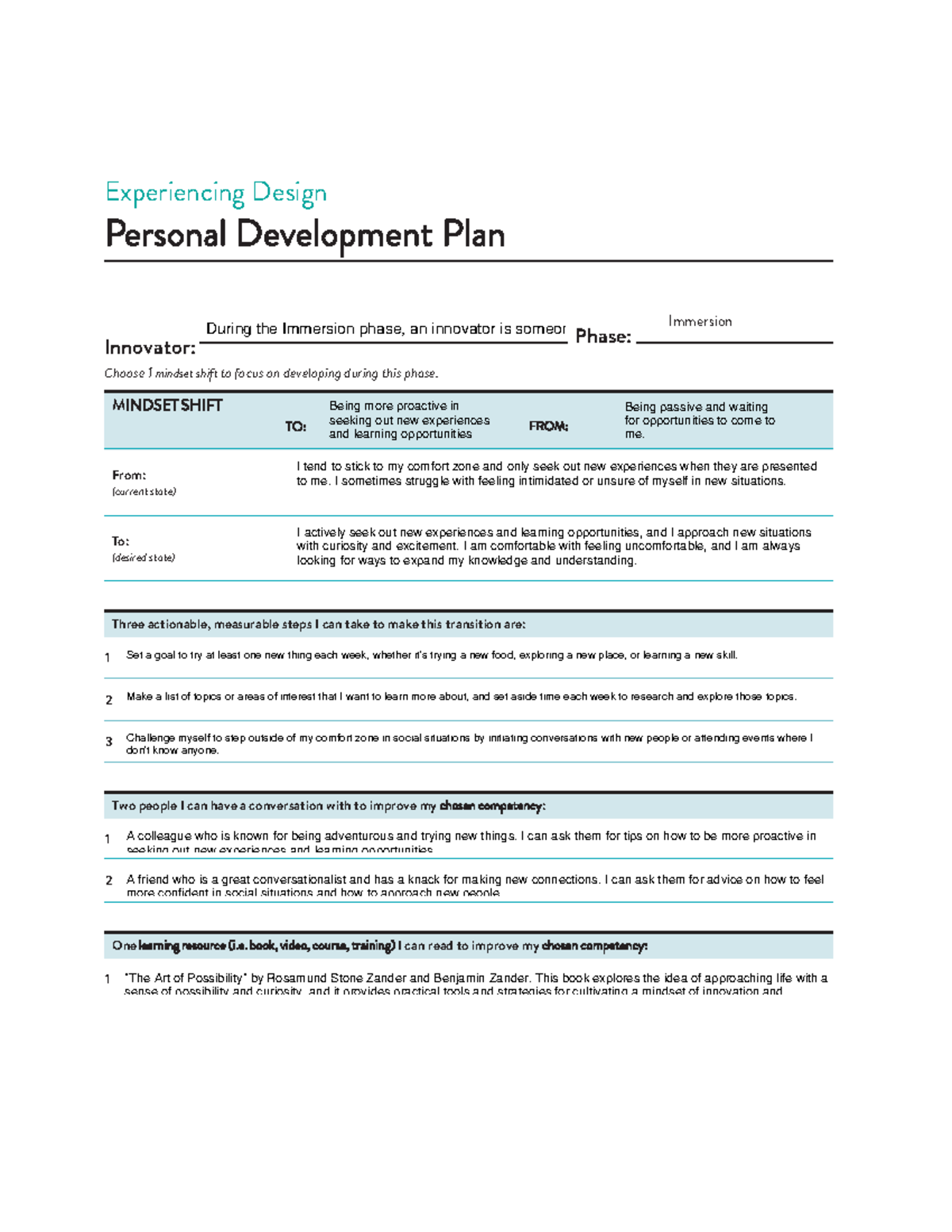 PDP-Submission-Form - Coursera - Design Thinking - MINDSET SHIFT From ...