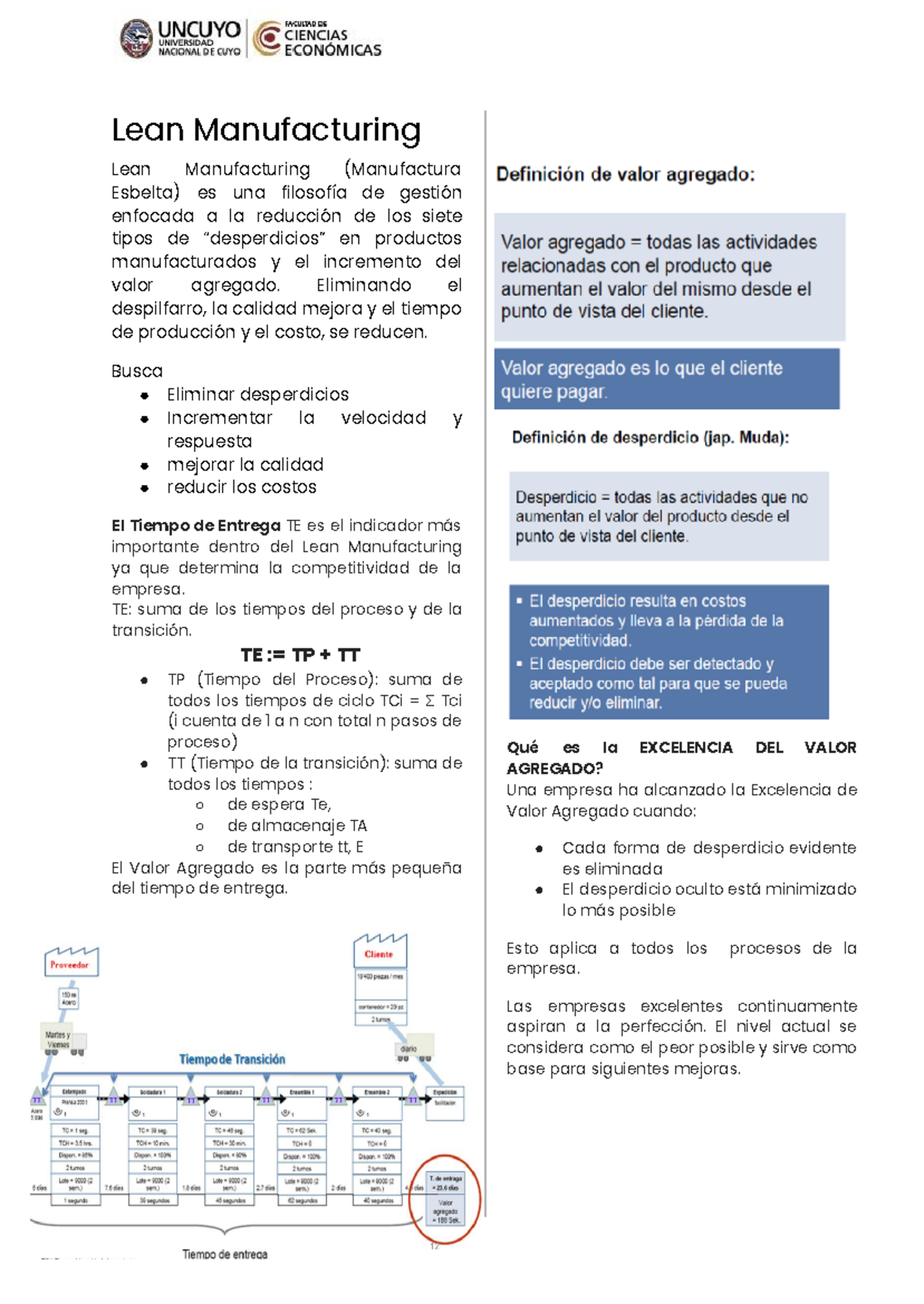Resumen LEAN Manufacturing - Lean Manufacturing Lean Manufacturing (Manufactura Esbelta) es una ...
