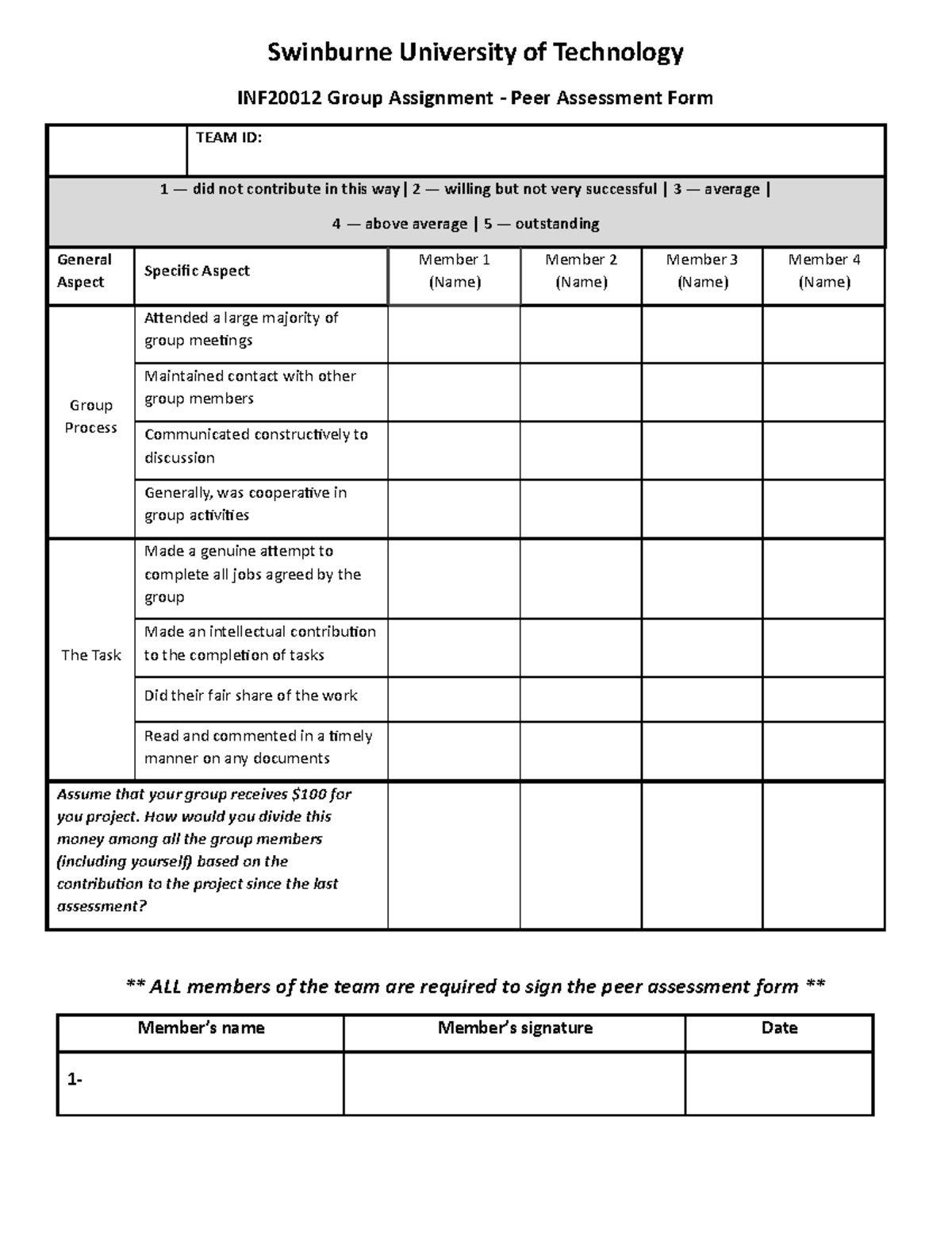 INF2001 2 Peer Assessment form-1 - Swinburne University of Technology ...