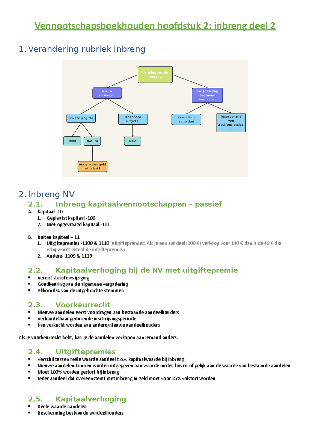 Hoofdstuk 2 inbreng deel 2 - Vennootschapsboekhouden hoofdstuk 2 ...