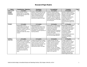 Performance task Rubric for video presentation - DRAMA PERFORMANCE ...