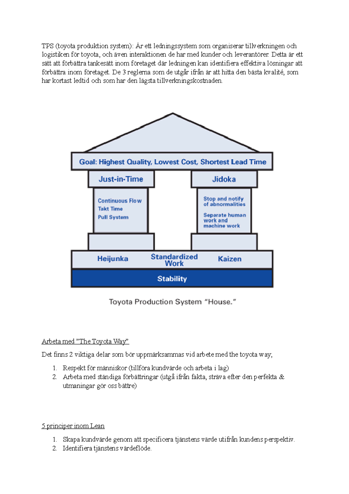 Sammanfattning på allt i Lean Management kursen.. - TPS (toyota ...