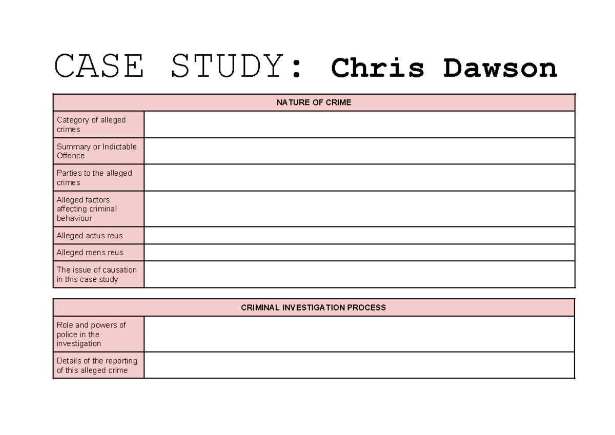 Chris Dawson Case Study Worksheet - CASE STUDY: Chris Dawson NATURE OF CRIME Category of alleged ...