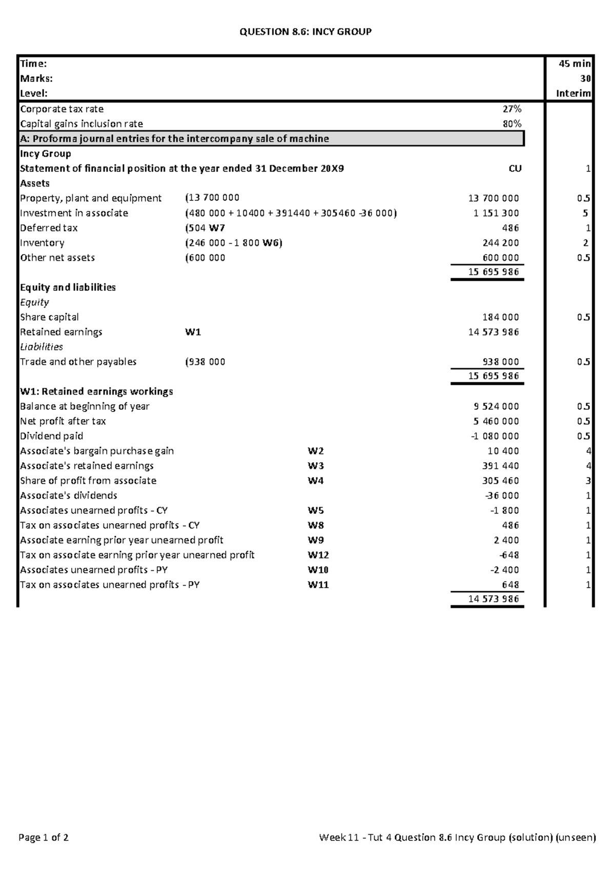 Week 11 - Tut 4 Question 8.6 Incy Group (solution) (unseen) - QUESTION ...