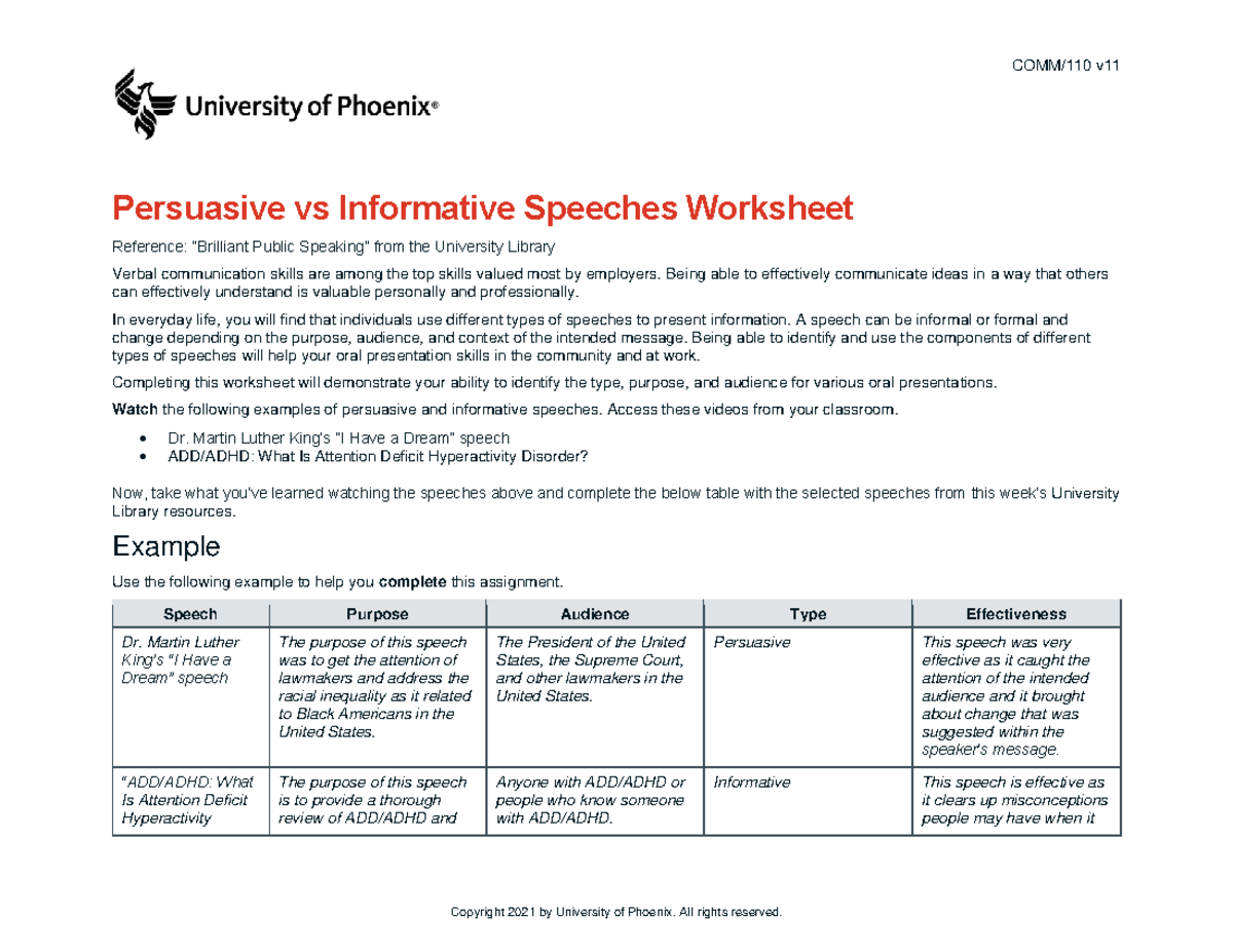 Comm110 v11 wk1 persuasive vs informative speeches worksheet - COMM/110 ...