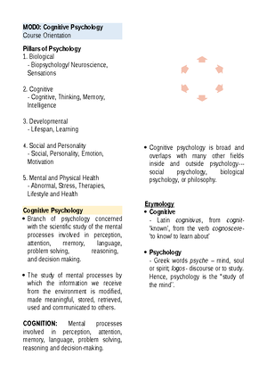 MOD3-Cog Psy - Cognitive Psychology Notes - MOD3: Attention ...