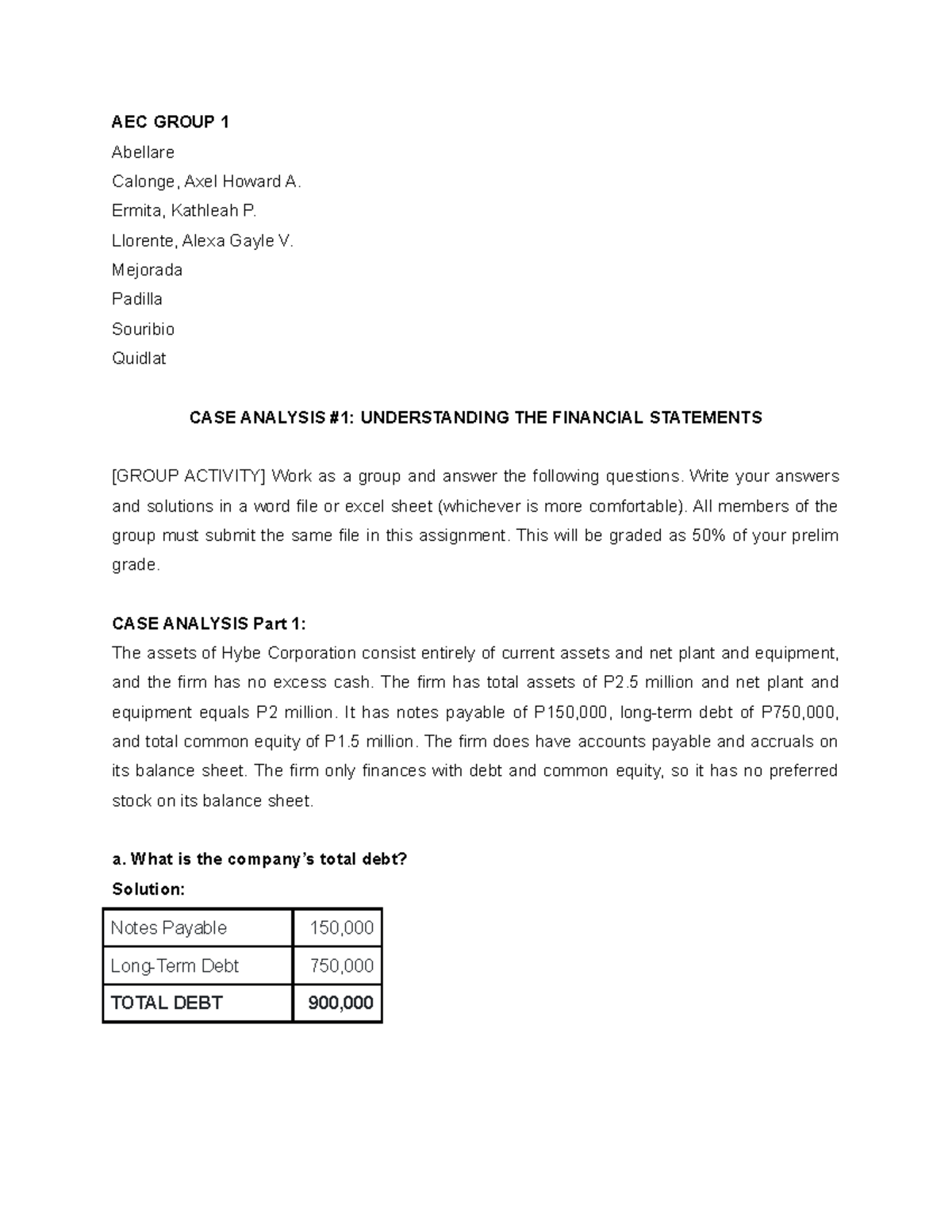 AEC13 Case Analysis #1 Financial Statement Analysis - AEC GROUP 1 ...