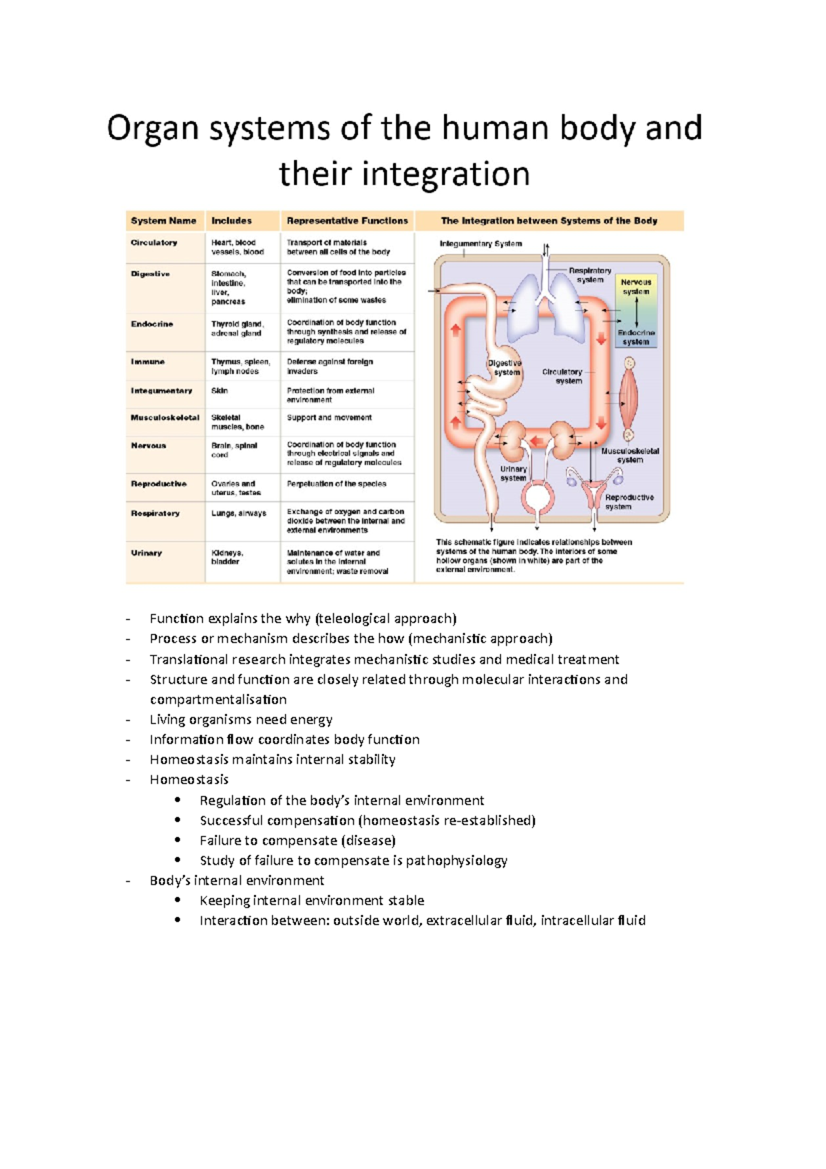 Lecture 3 - Function explains the why (teleological approach) Process ...