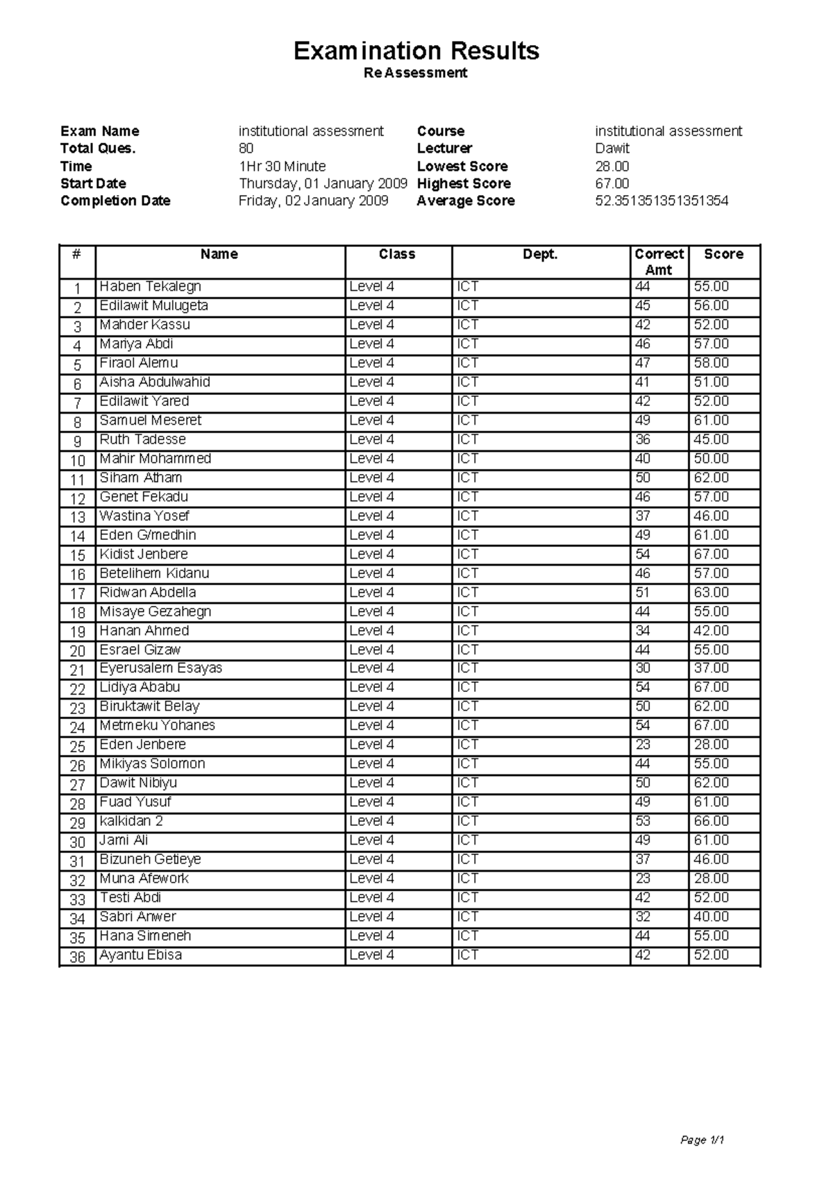 Instututional reassessment - Examination Results Re Assessment Exam ...