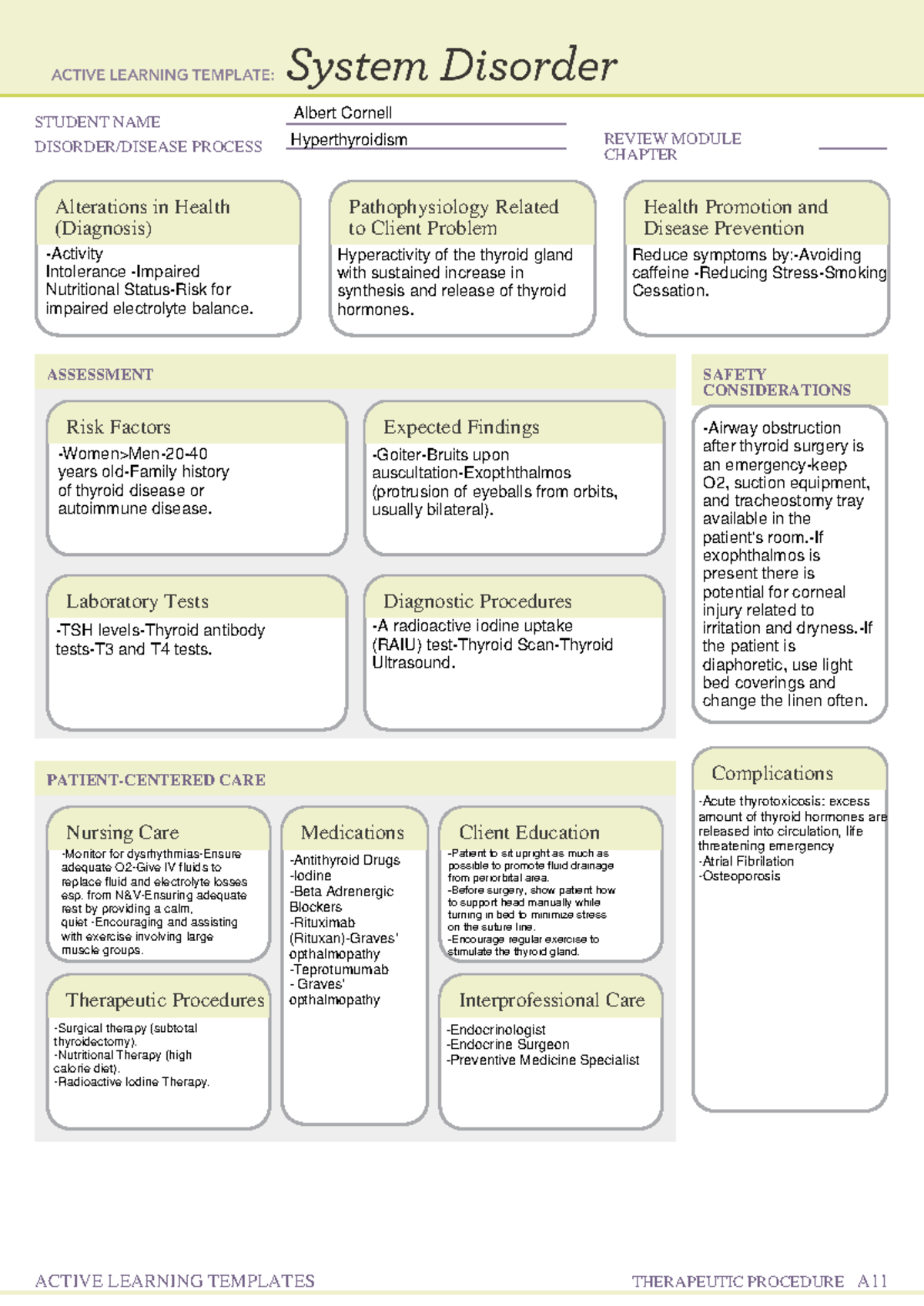 ATI template 2 Hyperthyroidism - STUDENT NAME DISORDER/DISEASE PROCESS REVIEW MODULECHAPTER ...