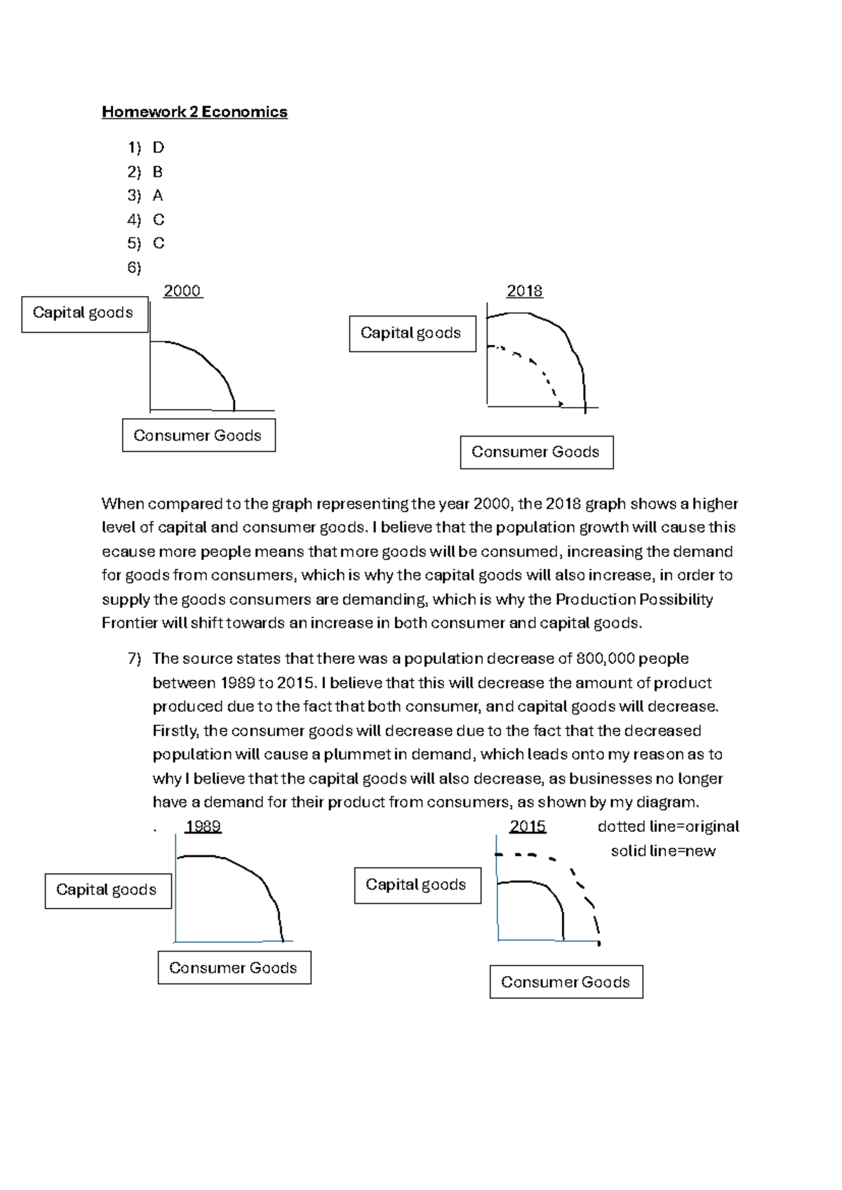 Economics homework 2 - PED - Homework 2 Economics 1) D 2) B 3) A 4) C 5 ...