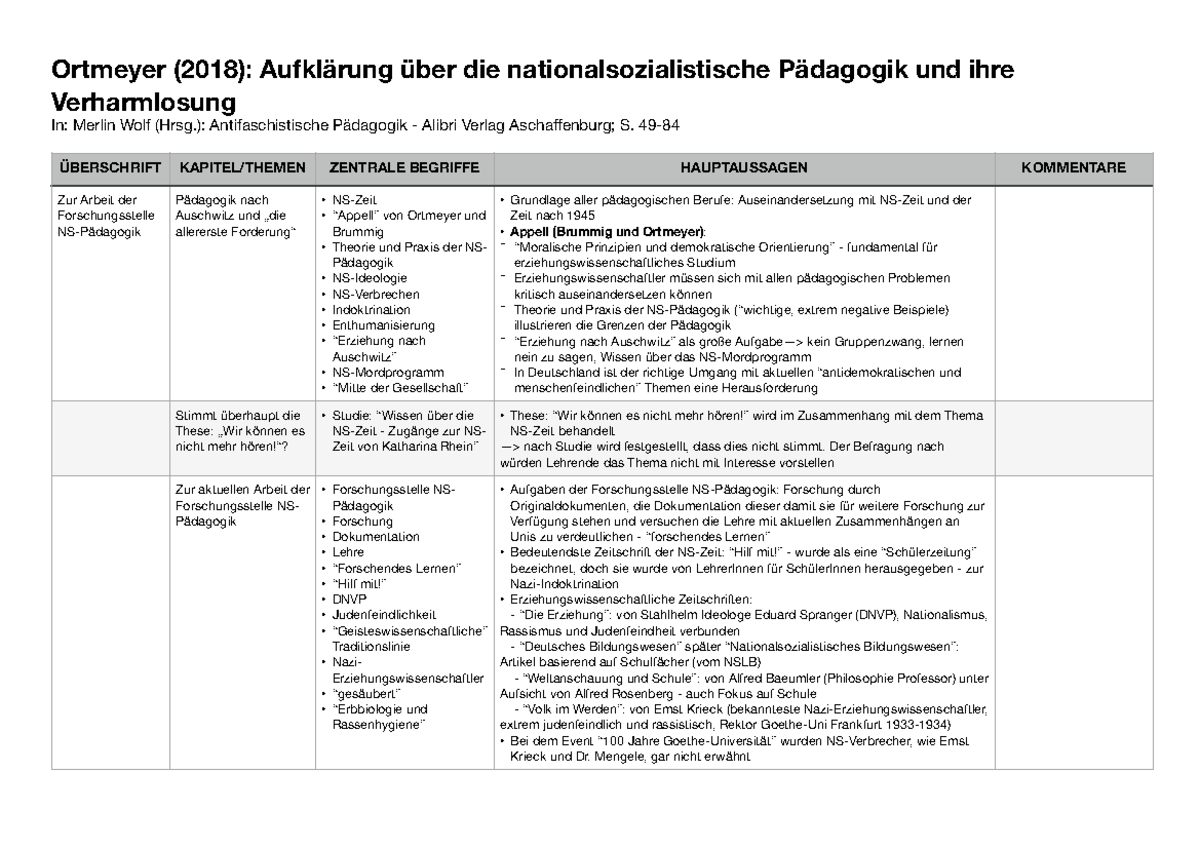 Ortmeyer 2018 Exzerpt - Ortmeyer (2018): Aufklärung über die ...