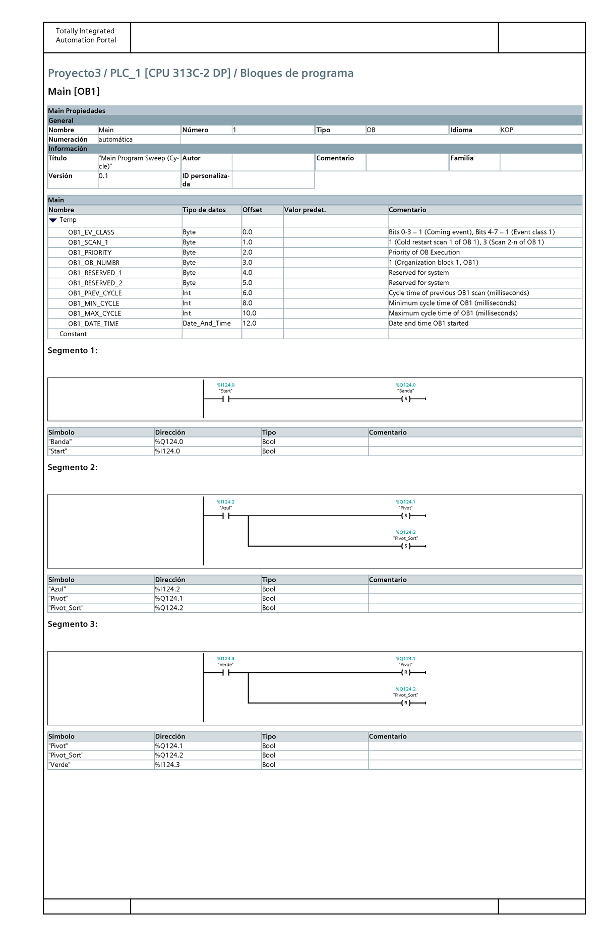 Colores2222222222222222 - Totally Integrated Automation Portal Proyecto3 / PLC_1 [CPU 313C-2 DP ...