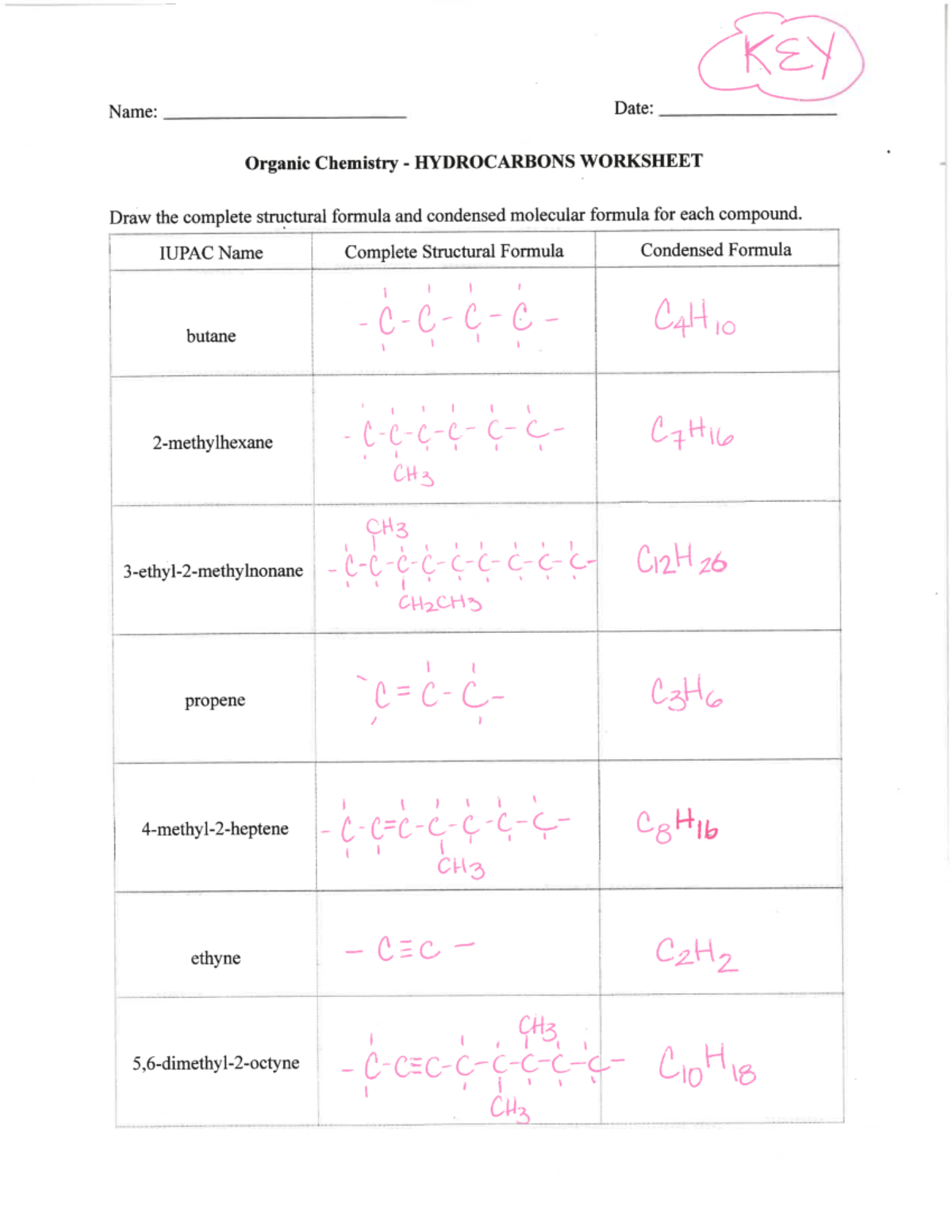 Kkkkeeeeeyyyyy- hydrocarbon..... - Name: Date: Organic Chemistry - HYDROCARBONS WORKSHEET Draw ...