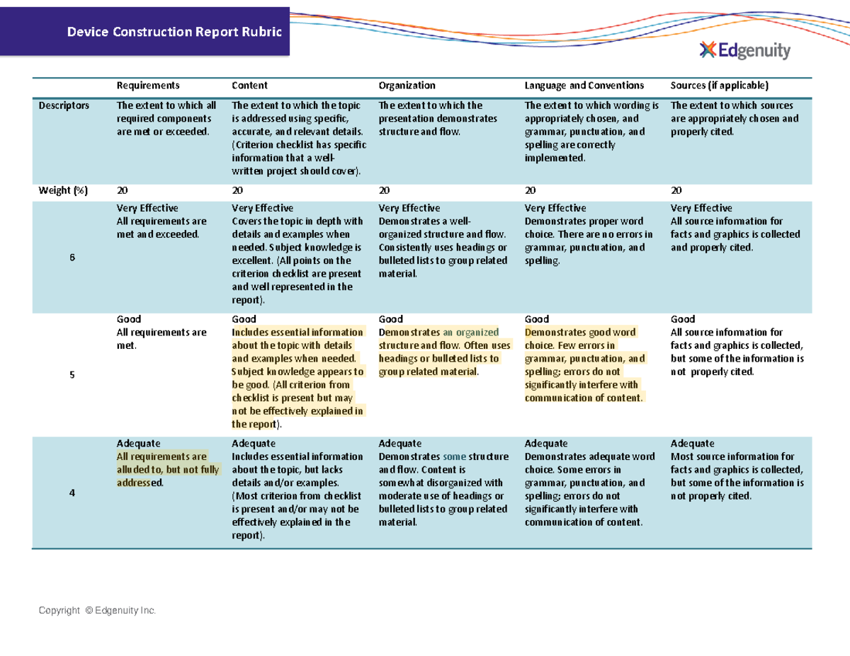 Device Construction Report Rubric - Copyright © Edgenuity Inc. Device ...