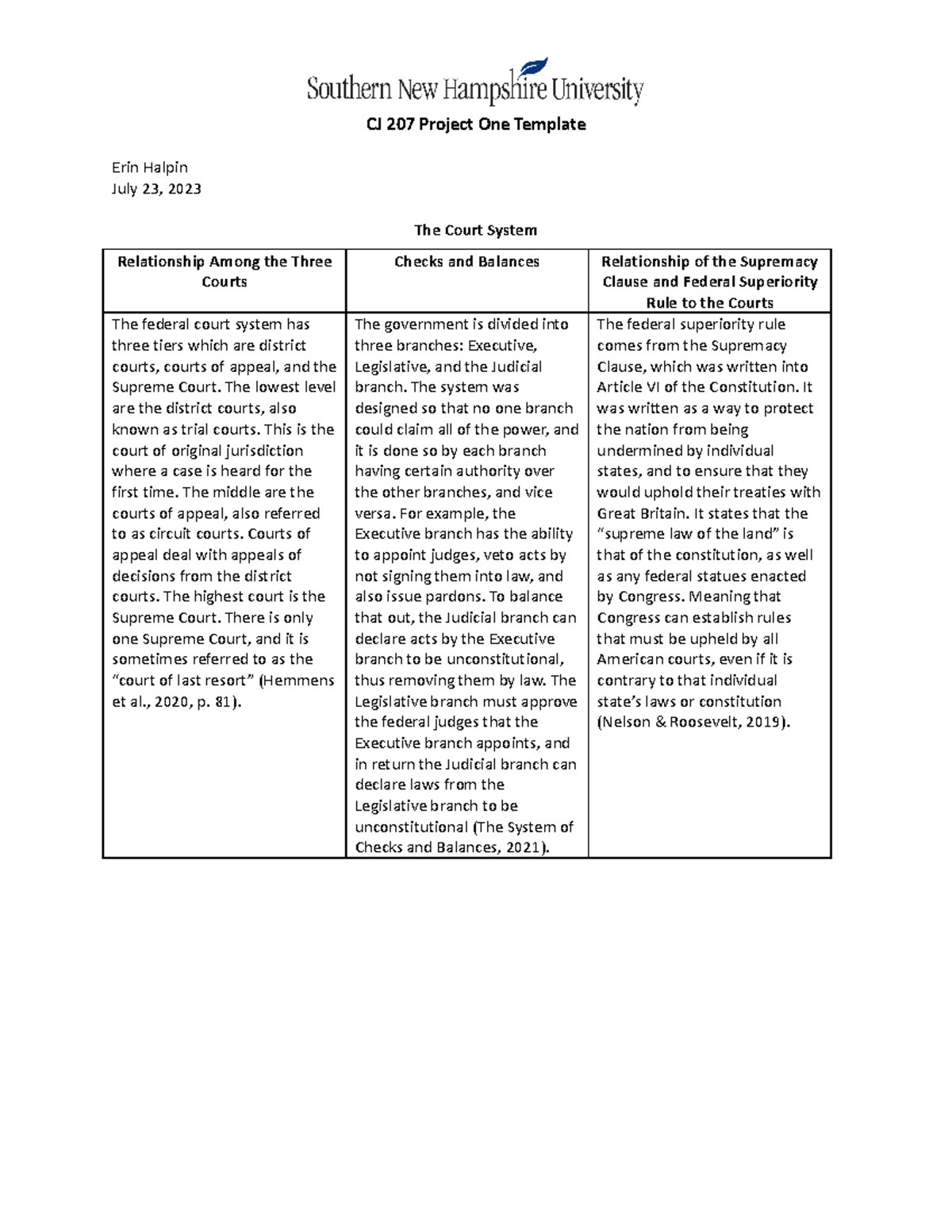CJ 207 Project One - The lowest level are the district courts, also ...