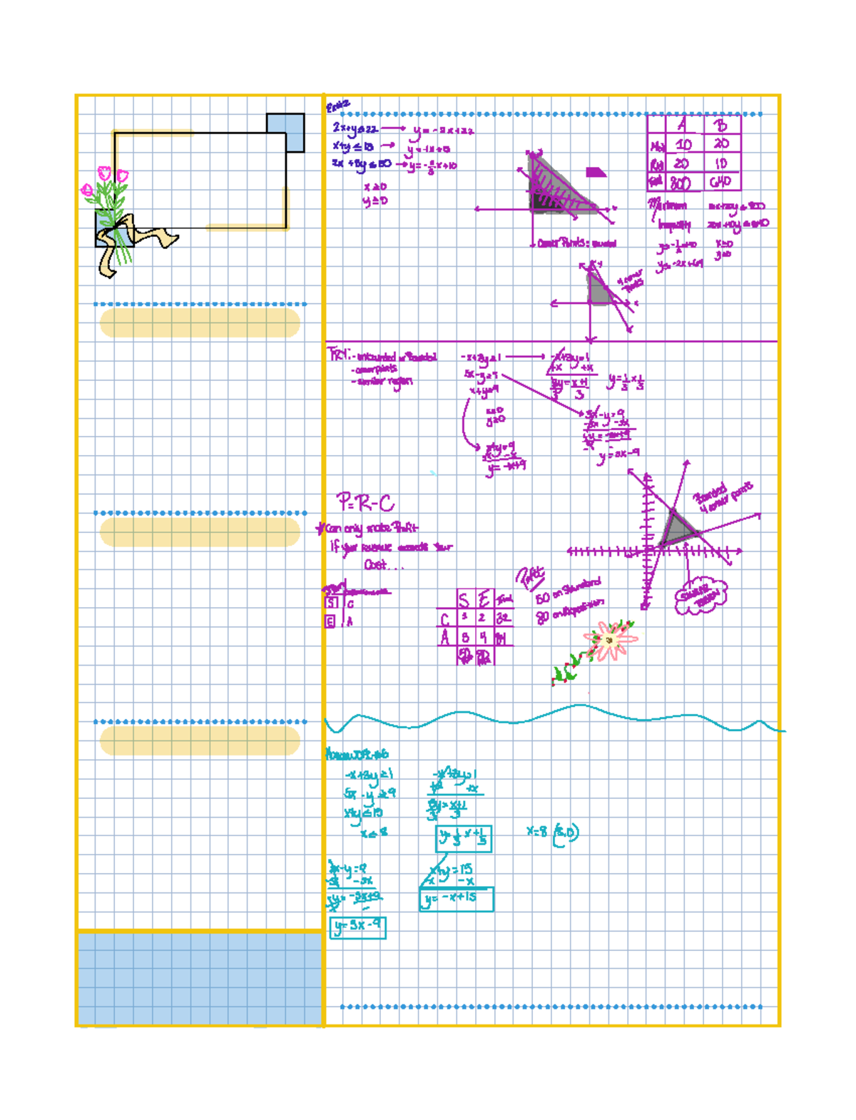 Note Apr 11, 2023 - Math notes on lessons in class - A B xty M(x) 10 20 ...