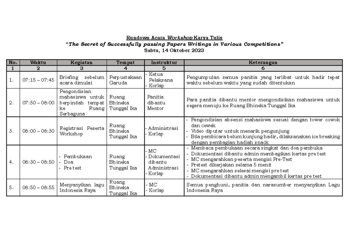 Rundown Acara Workshop Karya Tulis Ilmiah - Rundown Acara Workshop ...