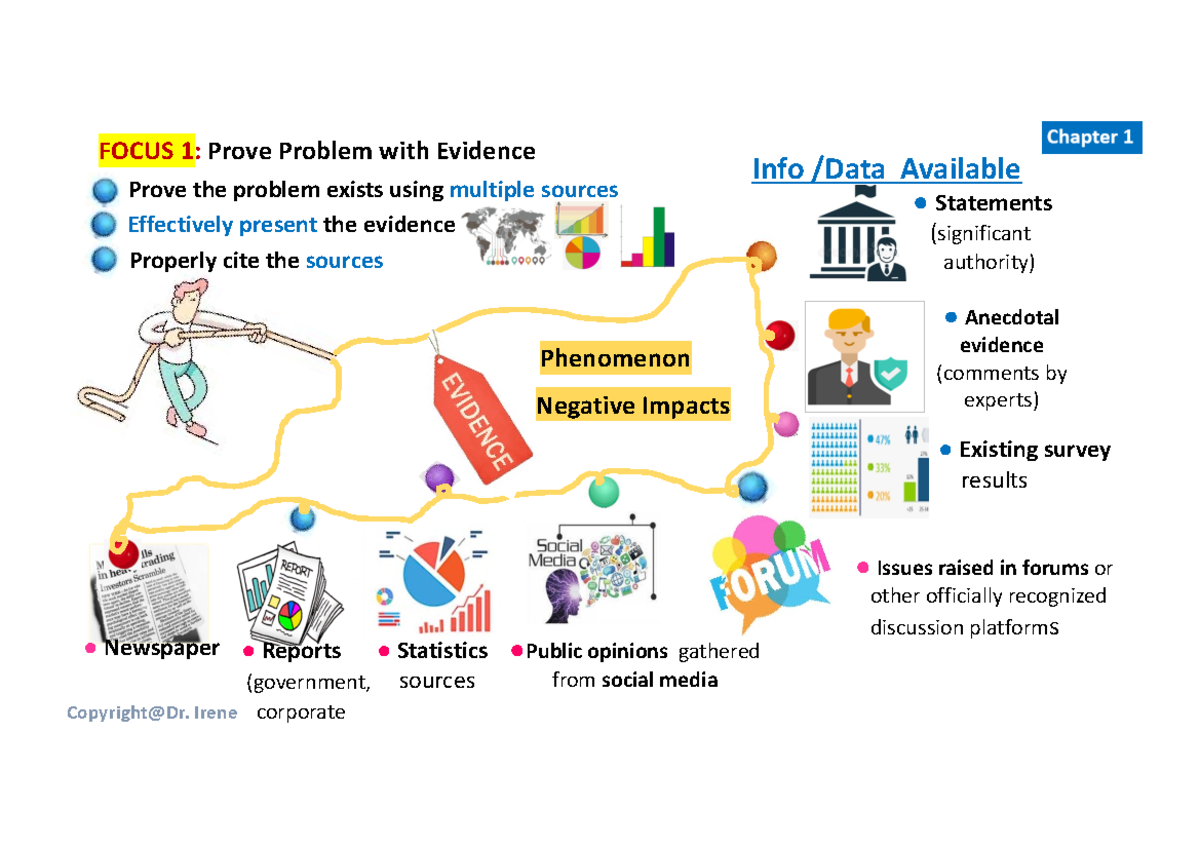 Td slides - FOCUS 1: Prove Problem with Evidence Info /Data Available ...