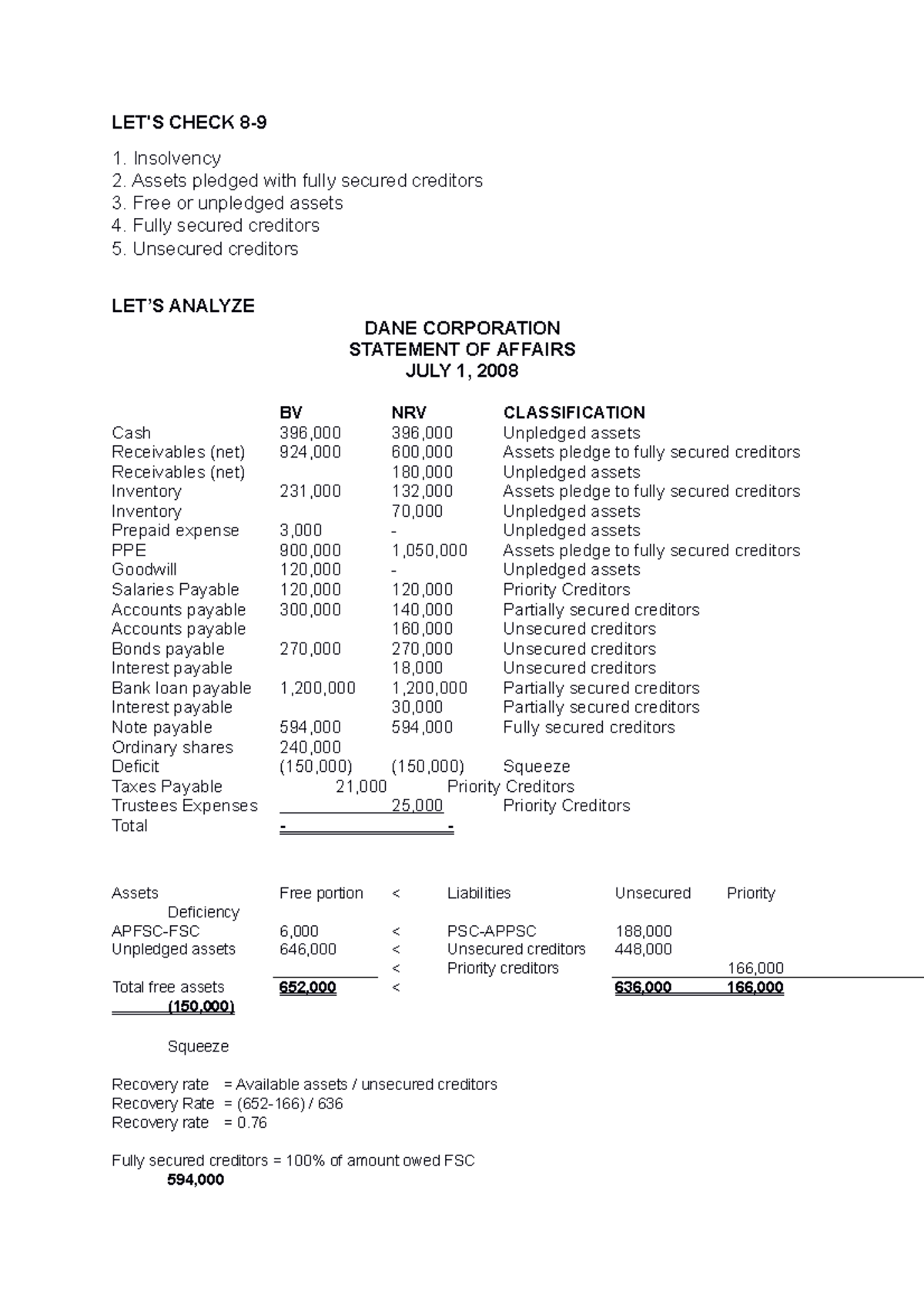 Dane corp - Dane corp - LET'S CHECK 8- 1. Insolvency 2. Assets pledged ...