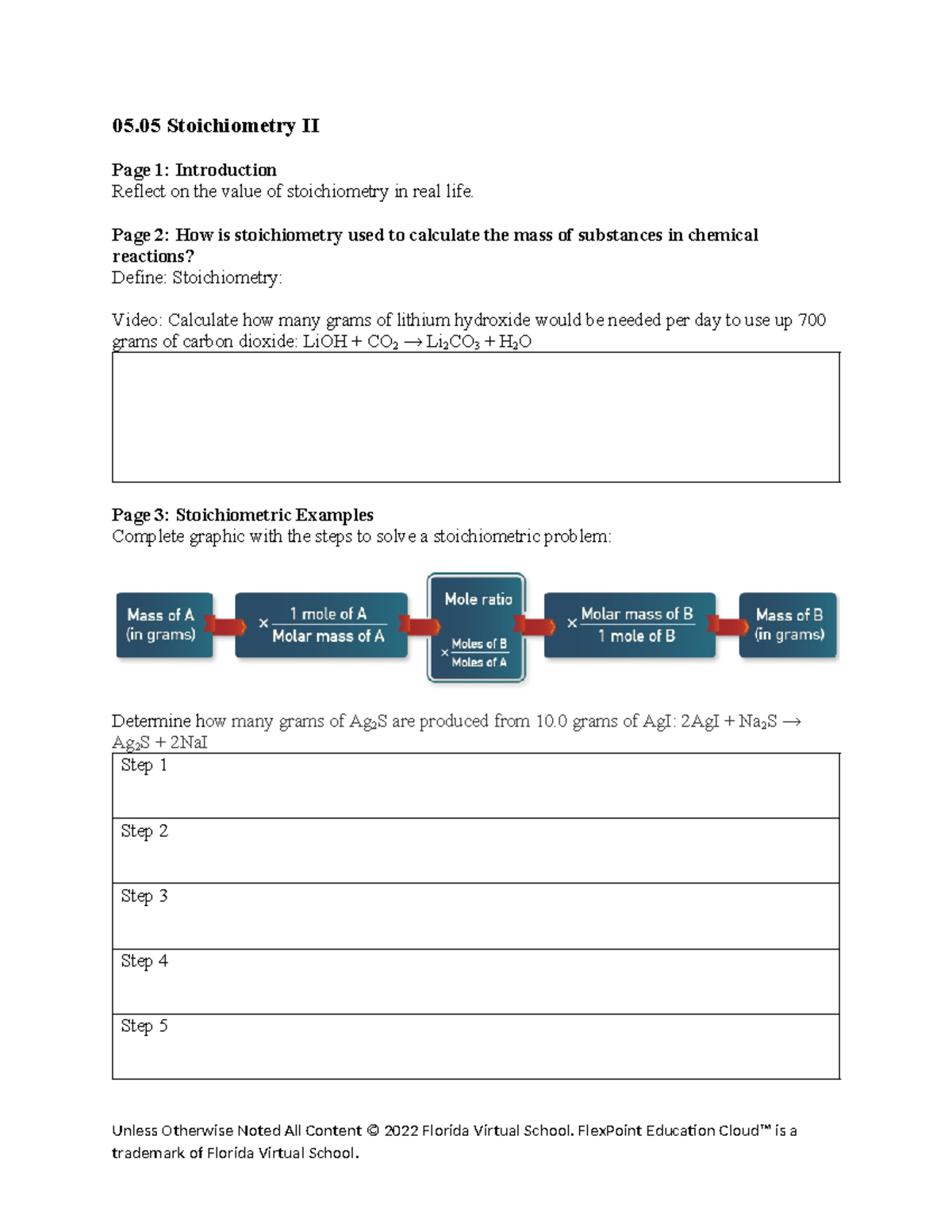 05 05 journal - Notes - 05 Stoichiometry II Page 1: Introduction ...