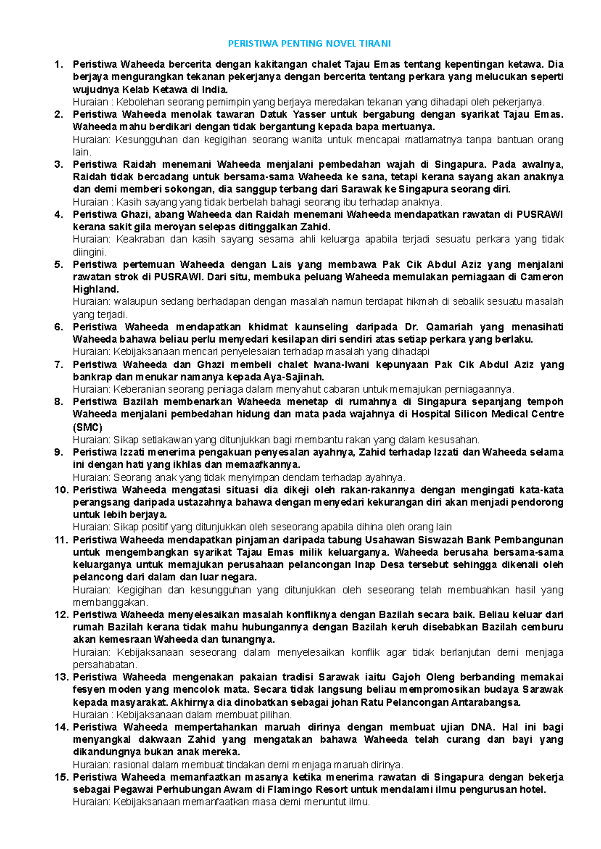 Novel Tirani Tingkatan 5 - PERISTIWA PENTING NOVEL TIRANI 1. Peristiwa ...