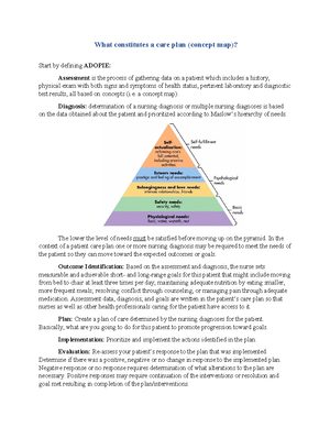 Nursing books reference list - Reference List for NMNC Giddens, J ...