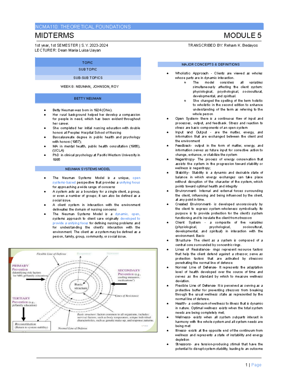 TFN Midterms WEEK 8 - goodluck - MIDTERMS MODULE 5 1st year, 1st SEMESTER | S. 2023-2024 ...
