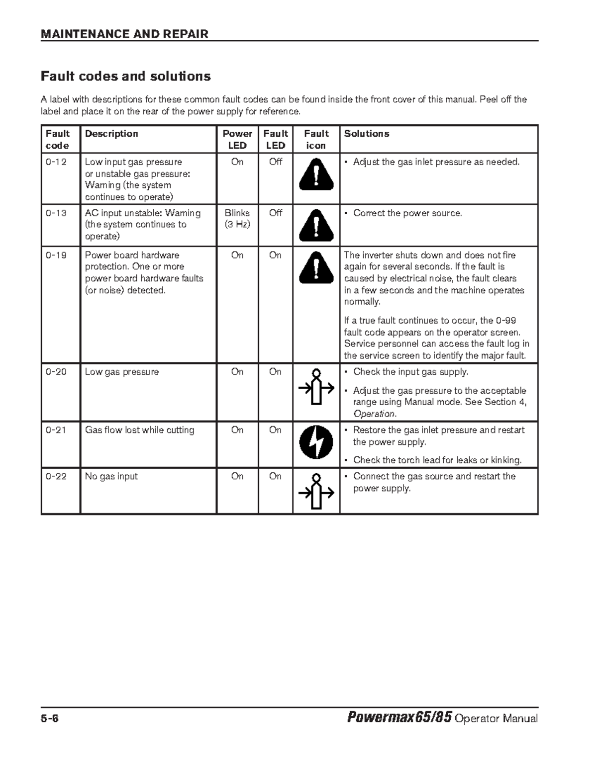 Powermax 65Error Codes - 5-6 Powermax65/85 Operator Manual Fault codes ...