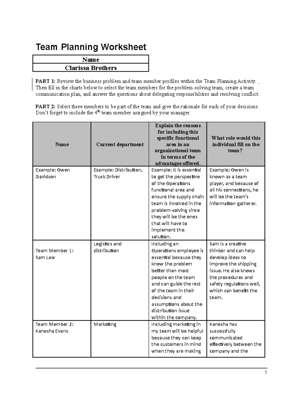 BUS-FPX3007 Brothers Clarissa Assessment 3-1 - Team Planning Worksheet ...