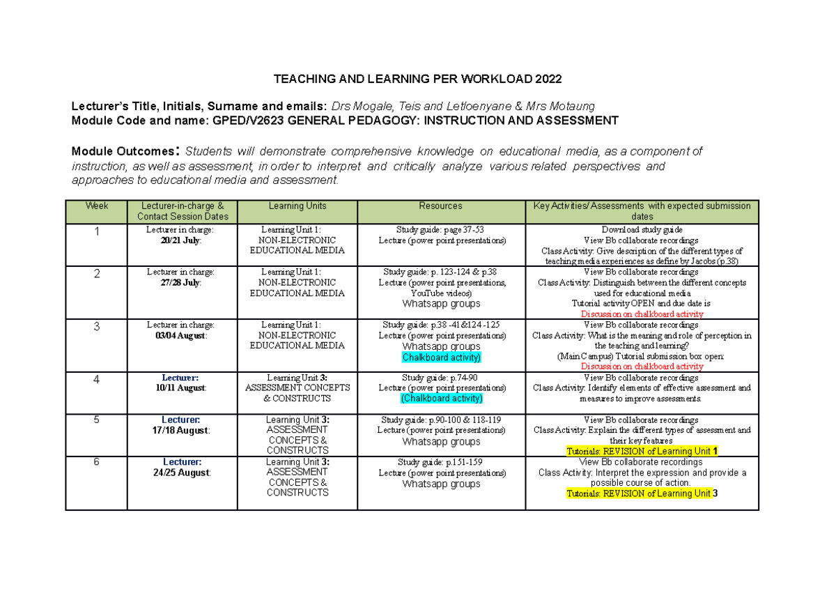 GPED.V2623 Work schedule - TEACHING AND LEARNING PER WORKLOAD 2022 ...