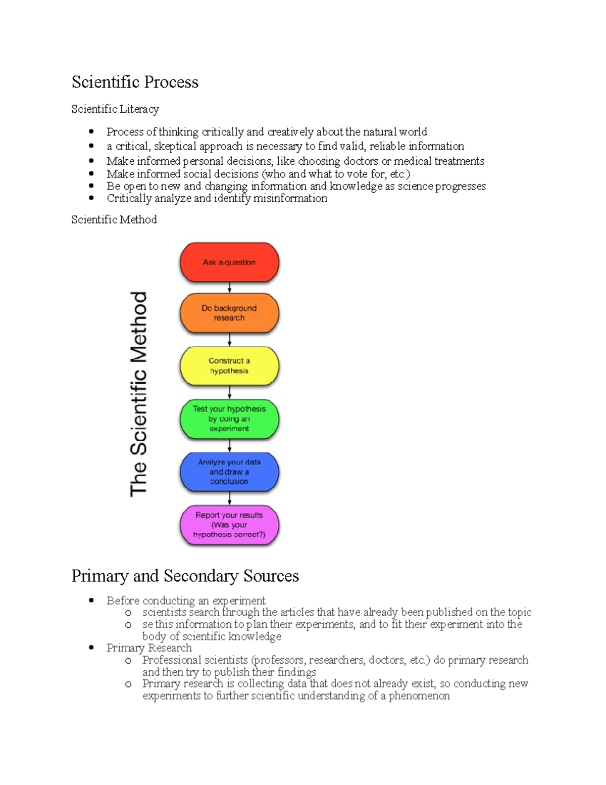 Biology Notes - Scientific Process and Sources - Scientific Process ...