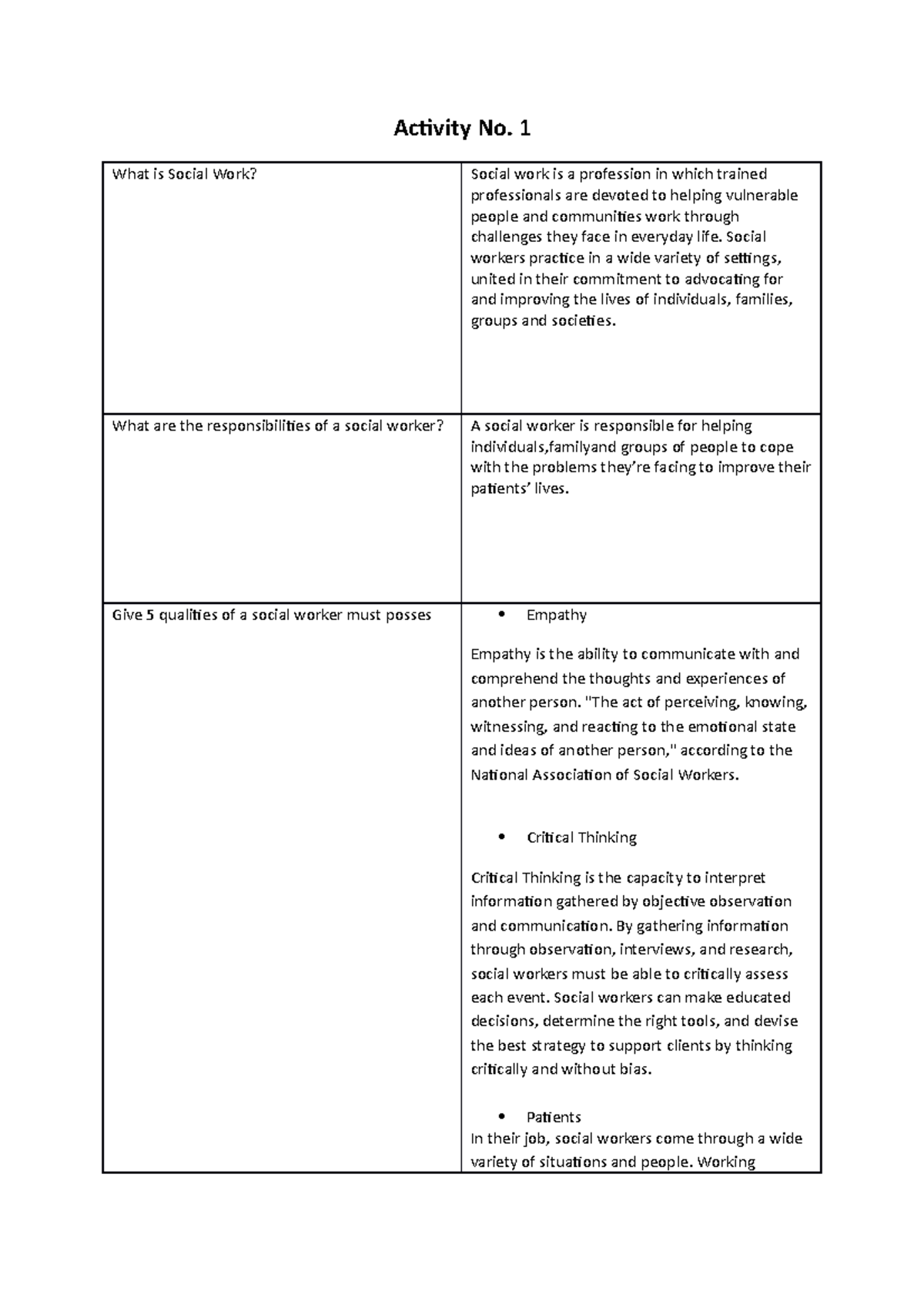 Activity No 1 Diass - Activity No. 1 What is Social Work? Social work ...