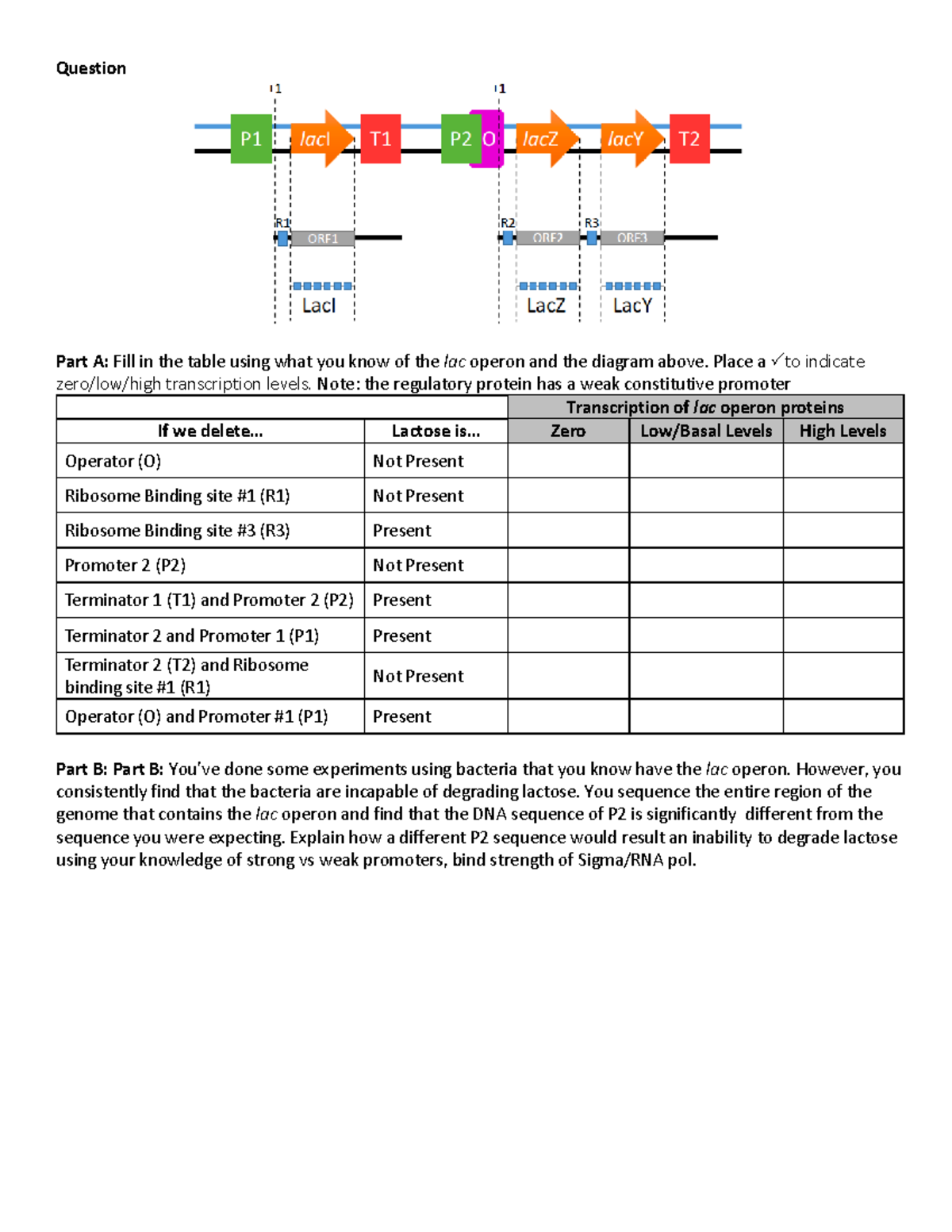 Lac Operon Practice Question - Question Part A: Fill in the table using ...