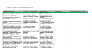 EAPP Grade 11 (First Sem) - CURRICULUM MAP English for Academic and ...