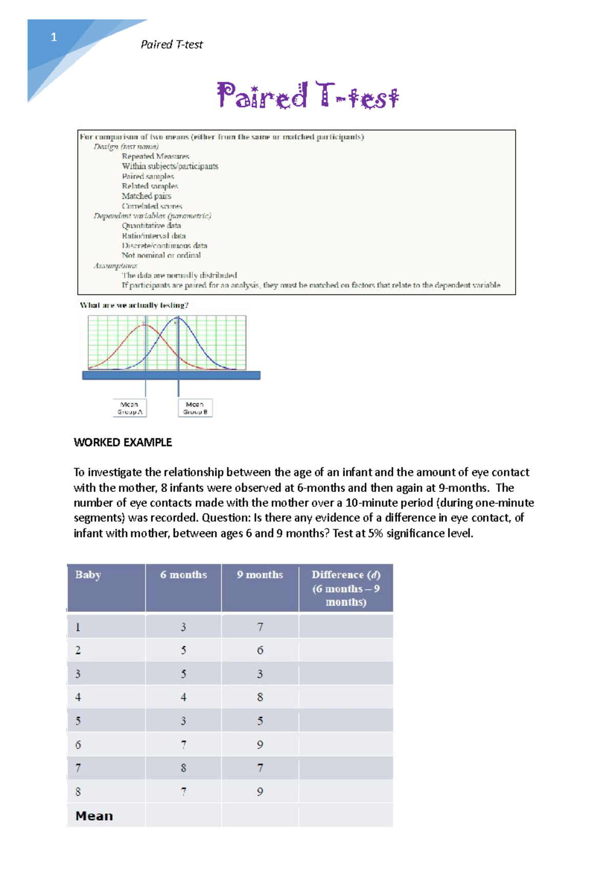 Lecture notes, lecture 6 - Paired t-test - 1 Paired T-test Paired T ...