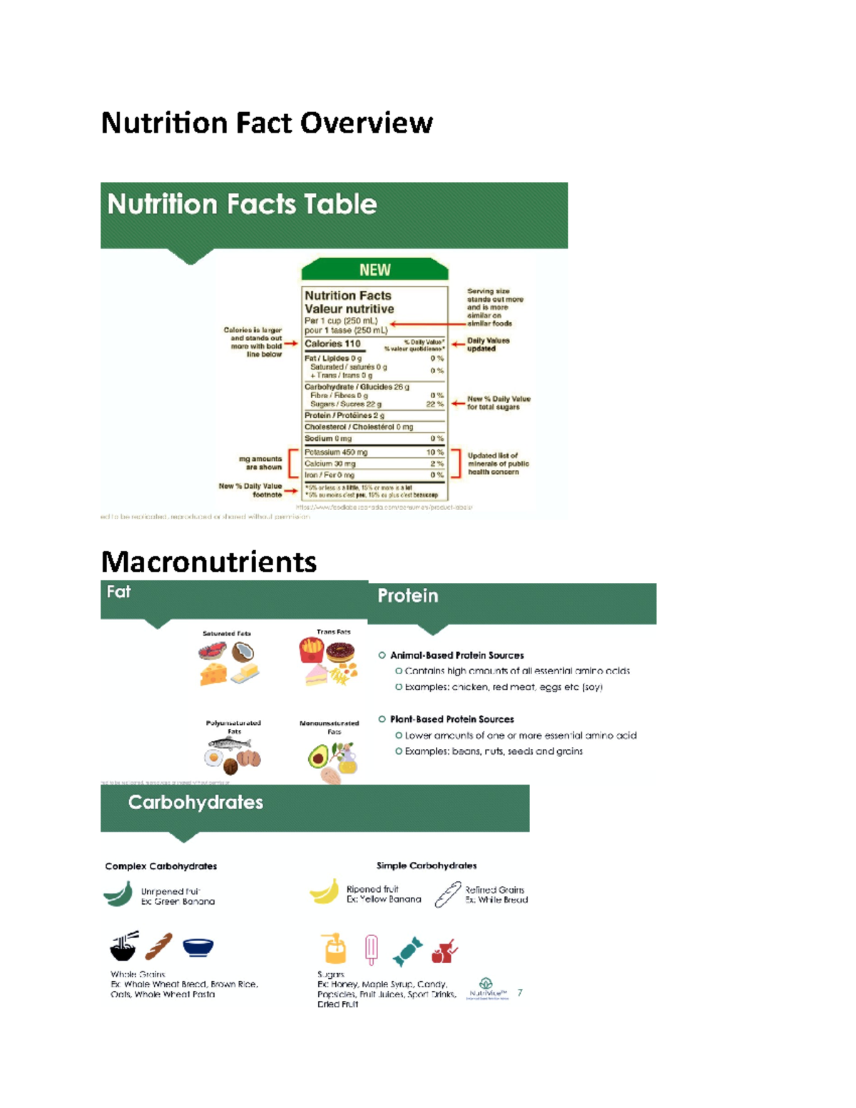 Nutrition Fact Overview - Nutrition Fact Overview Macronutrients ...