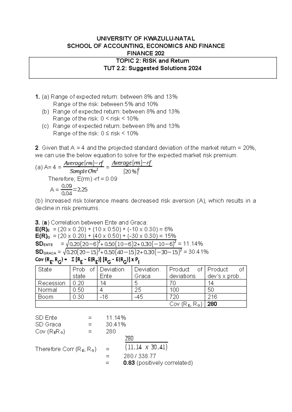 FINA202 - TUT 2.2 Suggested Solutions - ####### UNIVERSITY OF KWAZULU ...