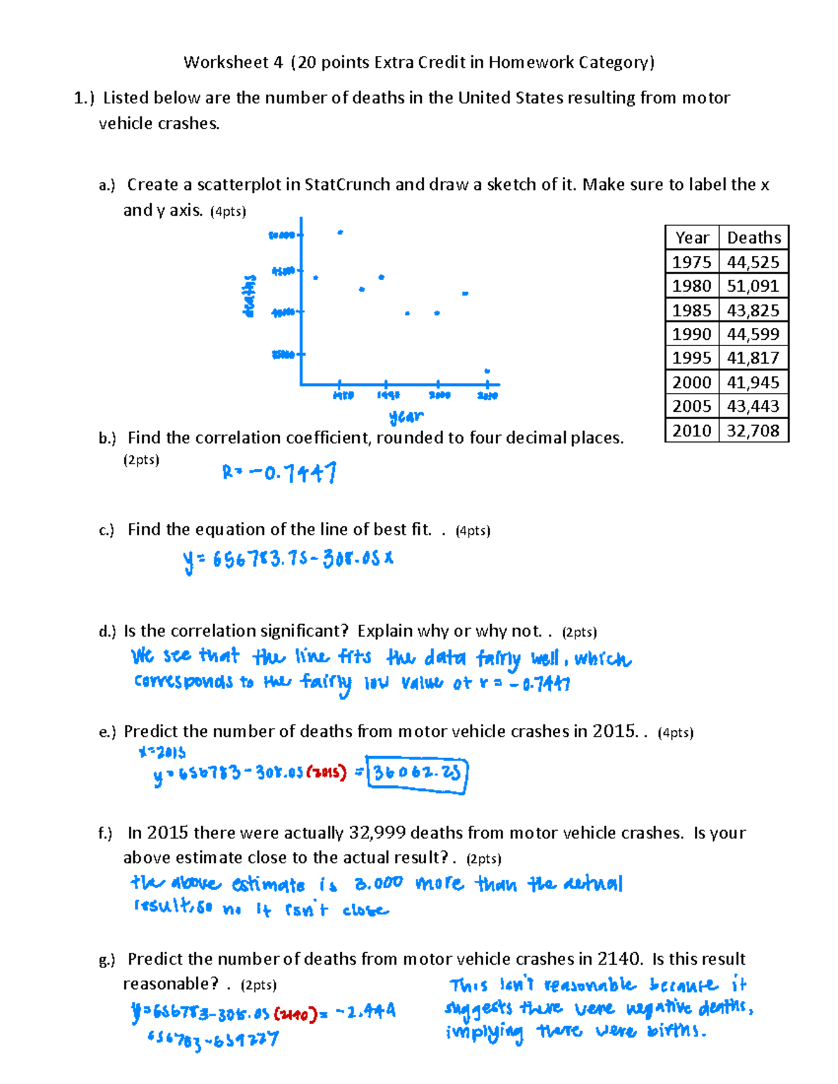 Worksheet 4 Extra Credit - Worksheet 4 (20 points Extra Credit in ...