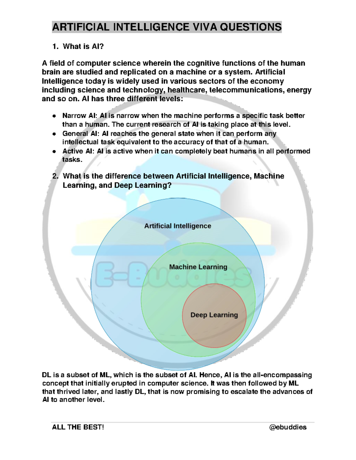 AI VIVA Question - This assignment only for mumbai University - 1. What ...
